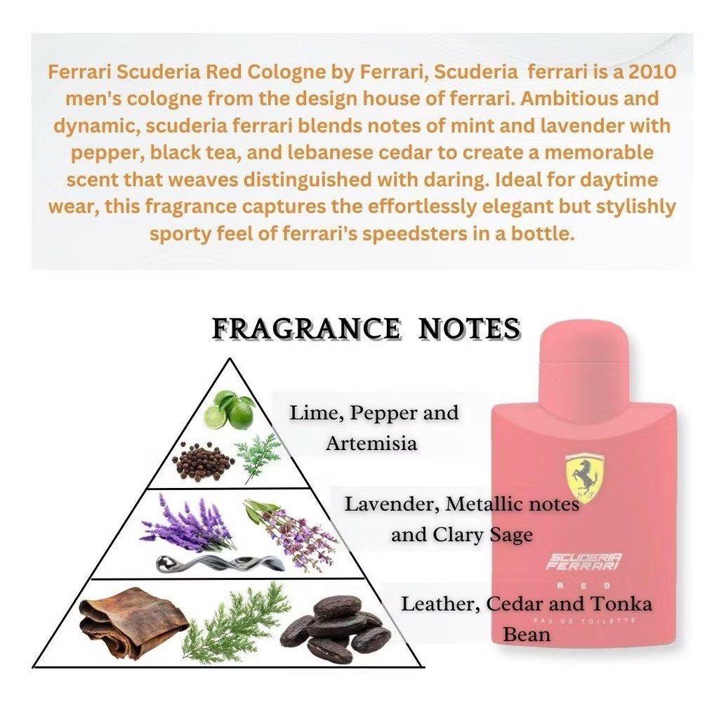 Ferrari Scuderia Red Eau de Toilette (EDT) For Men 125ml | By House Of ...