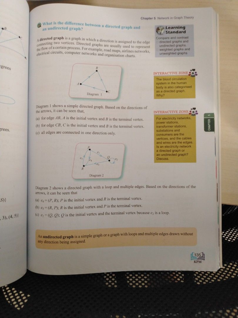 Mathematics Form 4 Textbook KSSM (DLP Version), Hobbies & Toys, Books ...