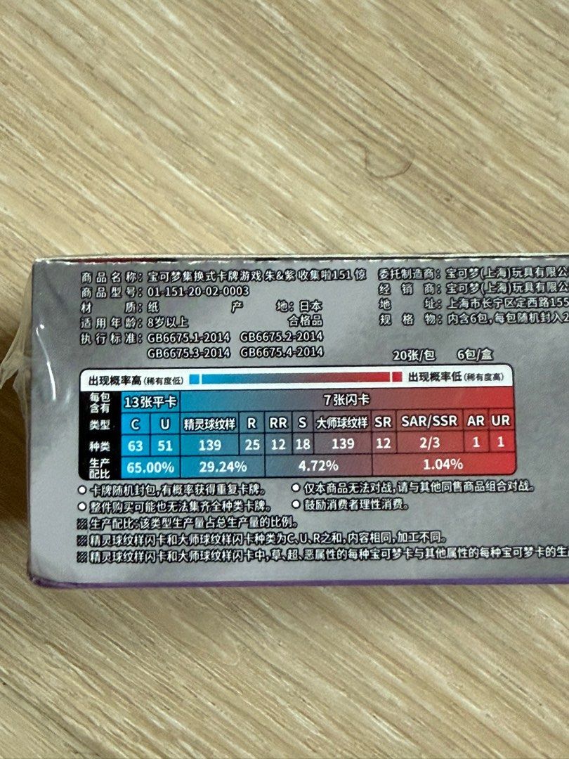 [Shrinked] Pokemon Card 151 C (Surprise) Jumbo (fat pack) Booster Box ...