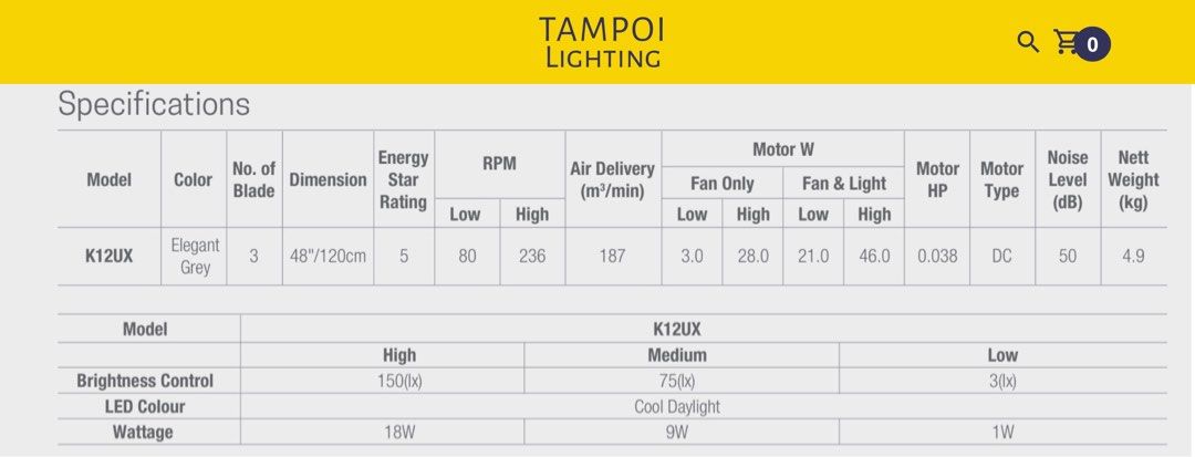 KDK K12UX Remote Control Fan with LED, Furniture & Home Living ...