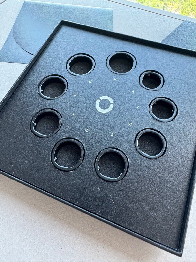 Ringconn Sizing Kit, Health & Nutrition, Health Monitors & Weighing ...