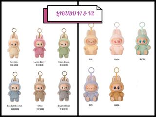 Popland Popmart Labubu Shark Plush, Hobbies & Toys, Toys & Games on ...