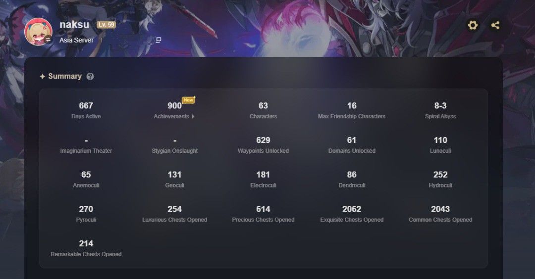 AR 59 KLEE SKIN VARESA CHASCA FLINS FURINA GENSHIN ACC, Video Gaming ...