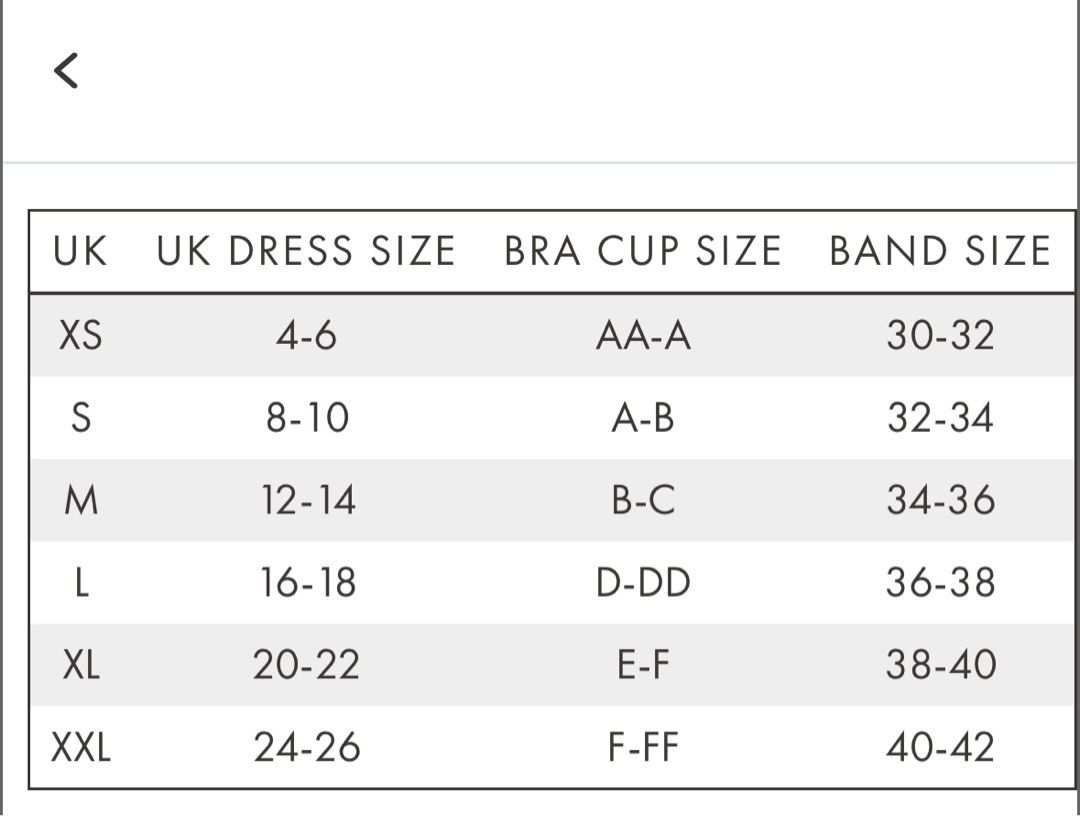 Bra Size Conversion Chart - UK Sizes, Women's Fashion, New ...