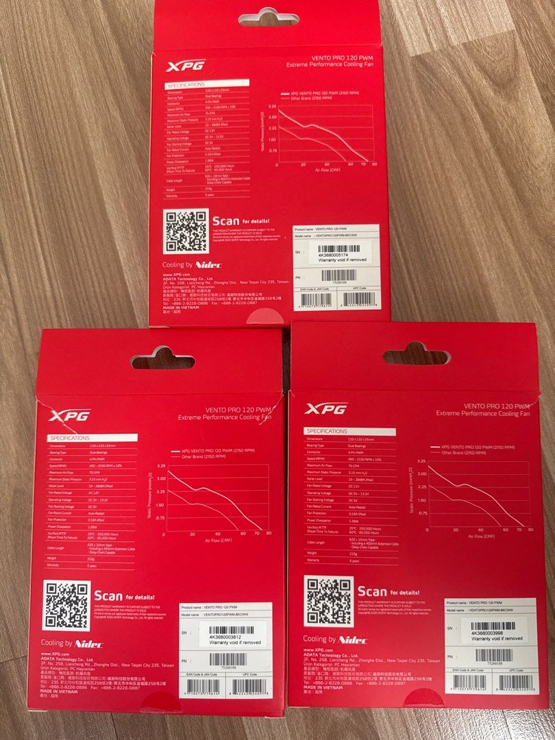 XPG Vento Pro 120 PWM Extreme Performance Cooling Fan, Computers & Tech ...