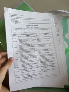 CHINESE ORAL NOTES O LEVELS, Hobbies & Toys, Books & Magazines ...