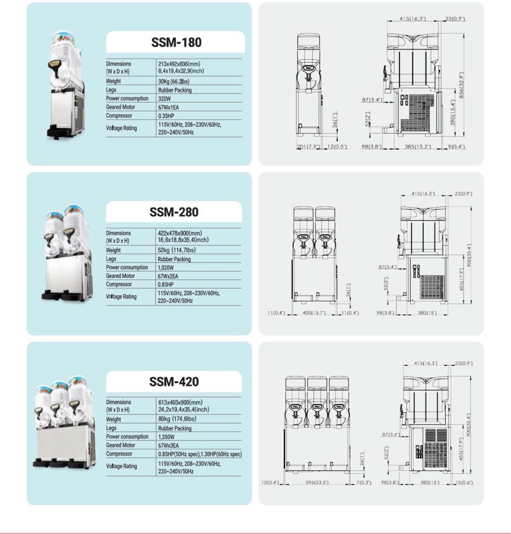 SSM-180 Commercial Slushie Machine, TV & Home Appliances, Kitchen ...