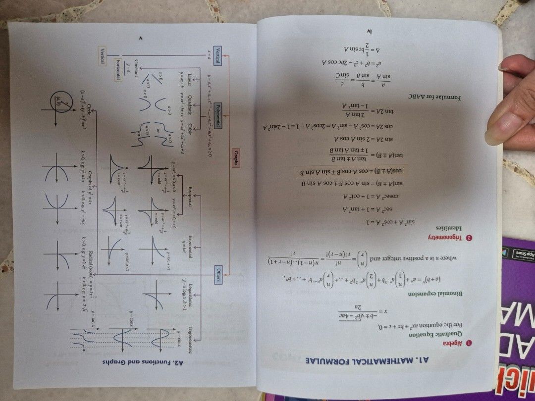 Additional Mathematics Textbook - SAP & PBP, Hobbies & Toys, Books ...
