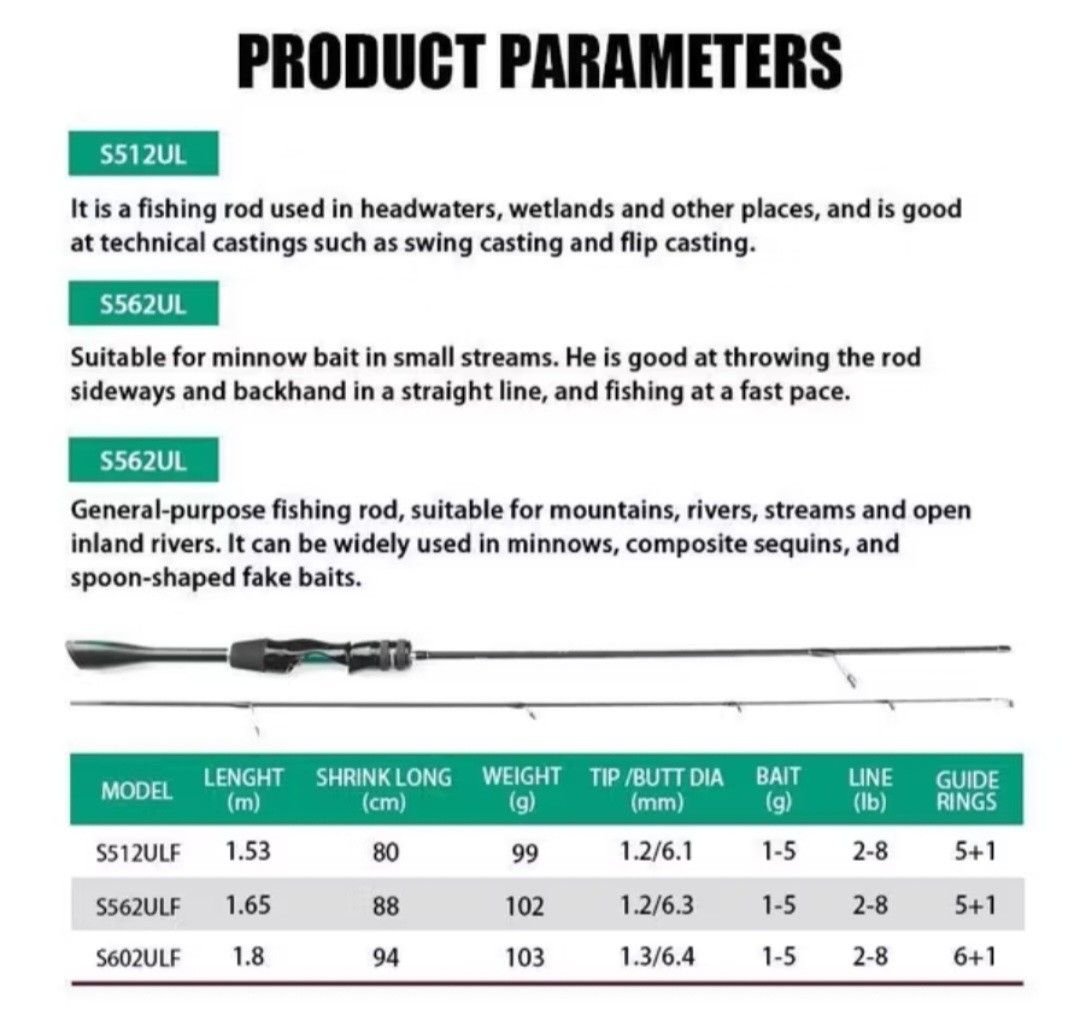 SCAR Super Soft Micro Carbon Fishing Rod, Sports Equipment, Fishing on ...