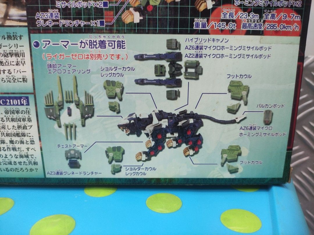 Tomy Zoids CP-21 Customize Parts Panzer Unit, Hobbies & Toys ...