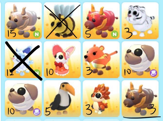 Adopt Me Pets ox tiger mrs whiskerpips sabertooth snowball pug toucan ...