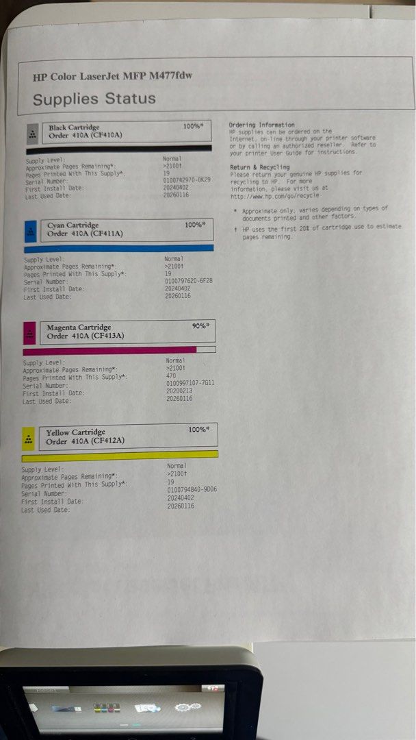 HP Color LaserJet Pro MFP M477fdw Printer with 4*100% FULL TUNERS ...