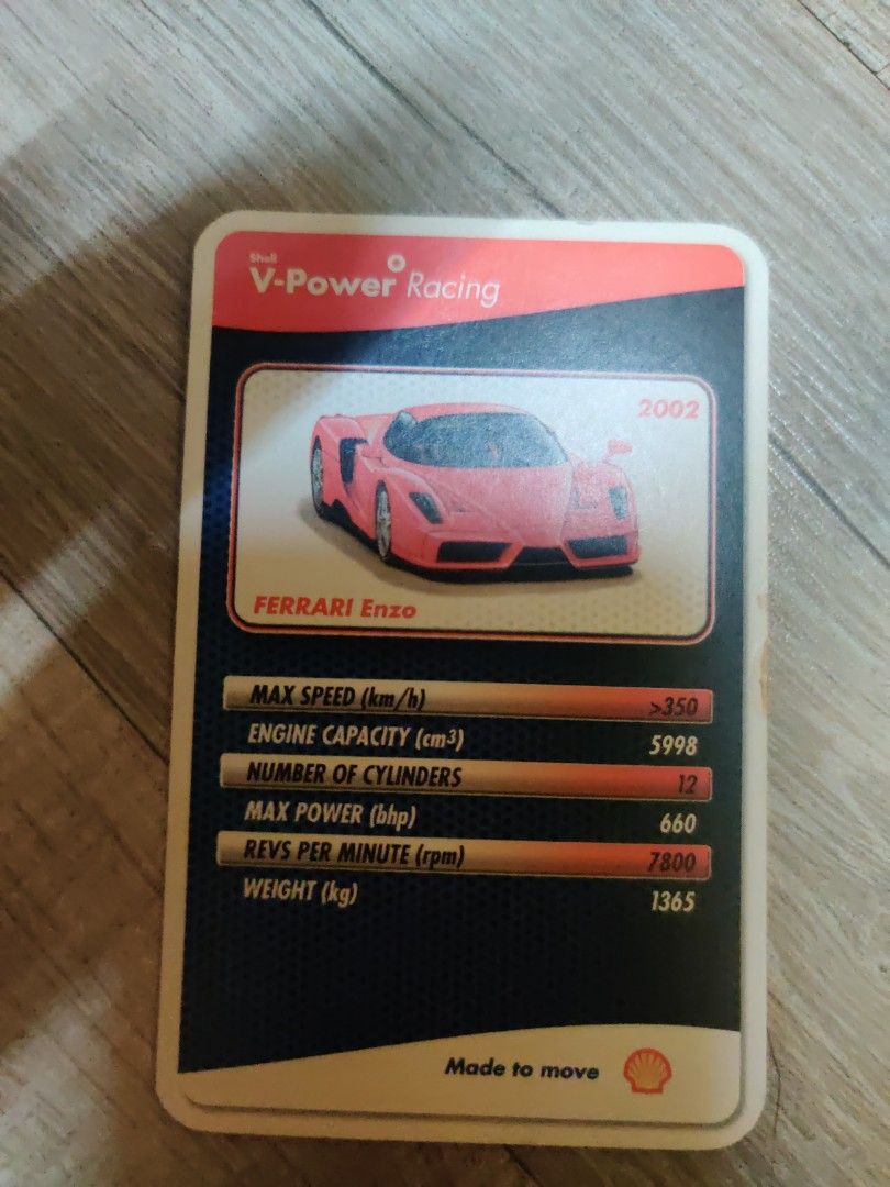 Shell V-Power Ferrari Enzo Trading Card, Hobbies & Toys, Collectibles ...