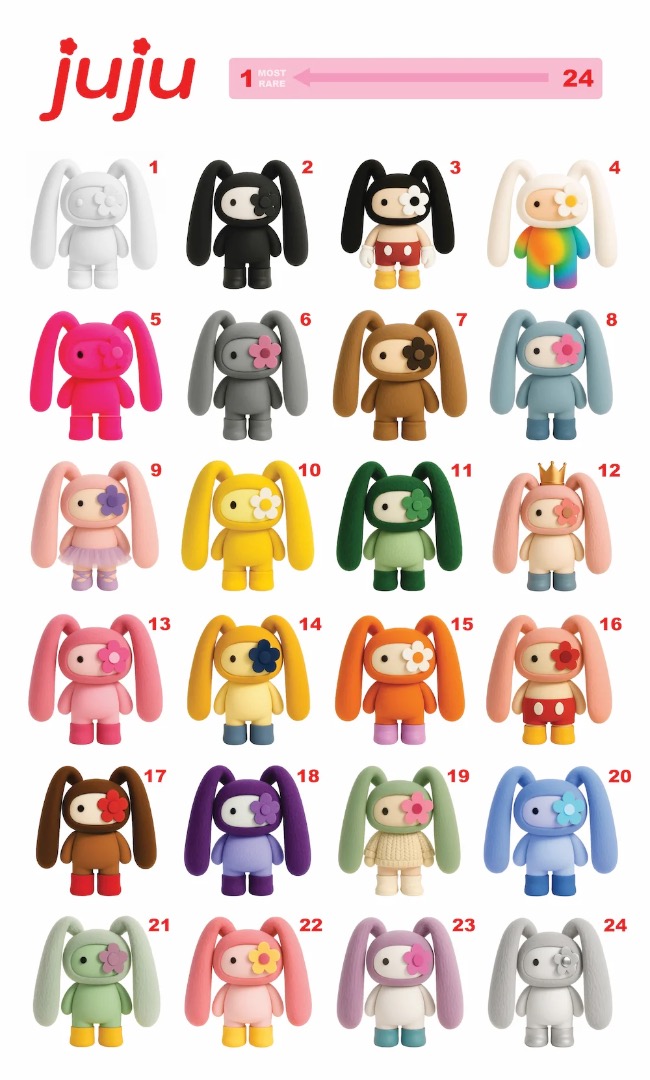 (NO.9) BRAND NEW CJ Hendry JUJU Collectible Keychain Plush, Hobbies ...