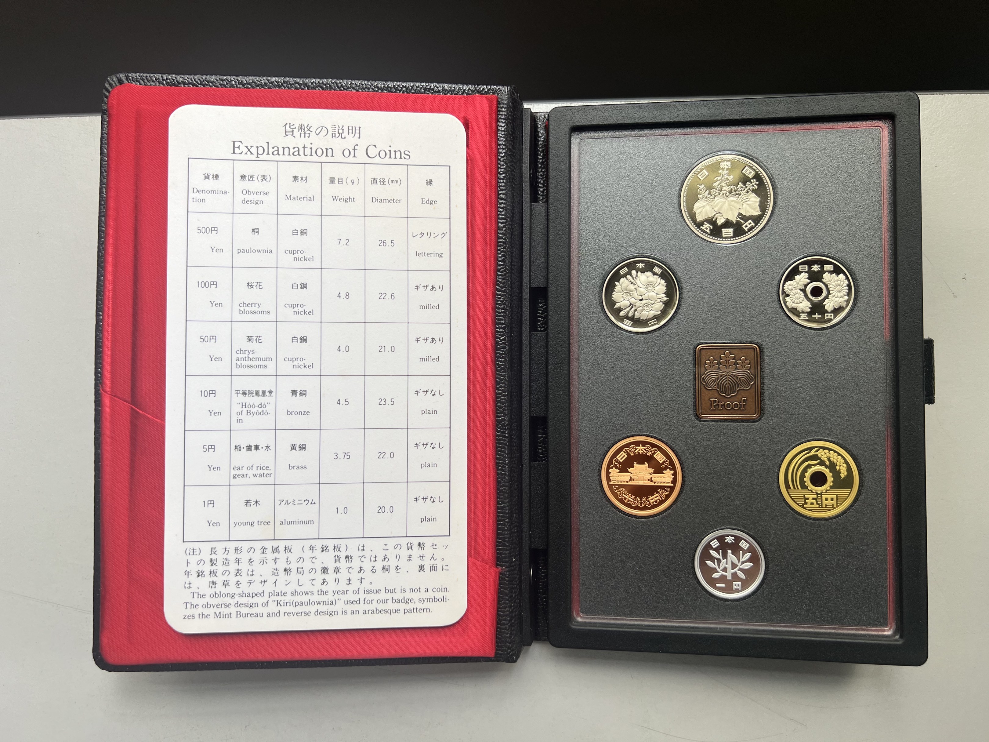 1990 Japan Proof Corn Set (7pcs) 1 Yen to 500 Yen, Hobbies & Toys ...