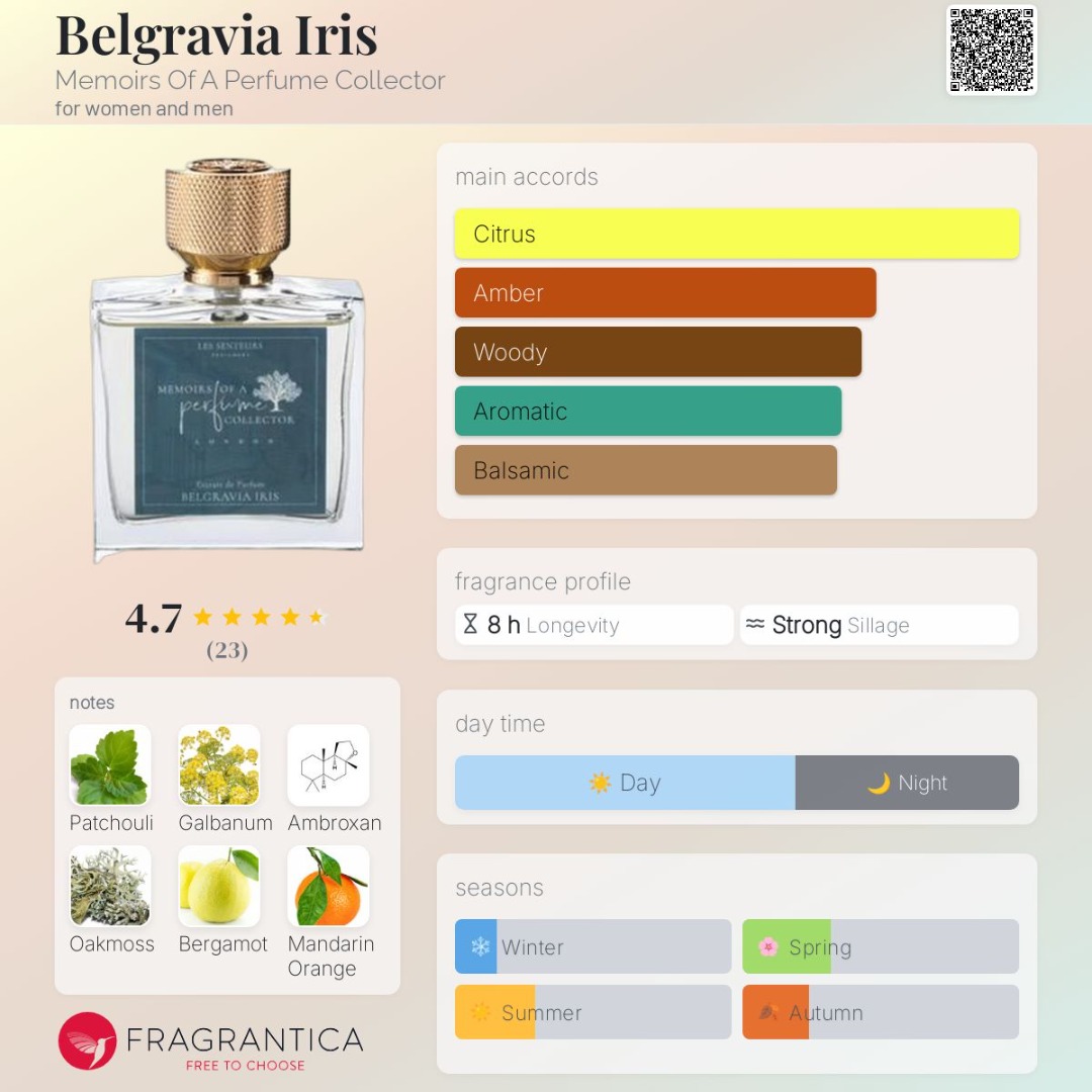 WTB Belgravia Iris Extrait de Parfum by Memoirs Of A Perfume Collector ...