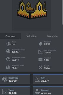 Roblox Limiteds, Video Gaming, Video Games, Others on Carousell