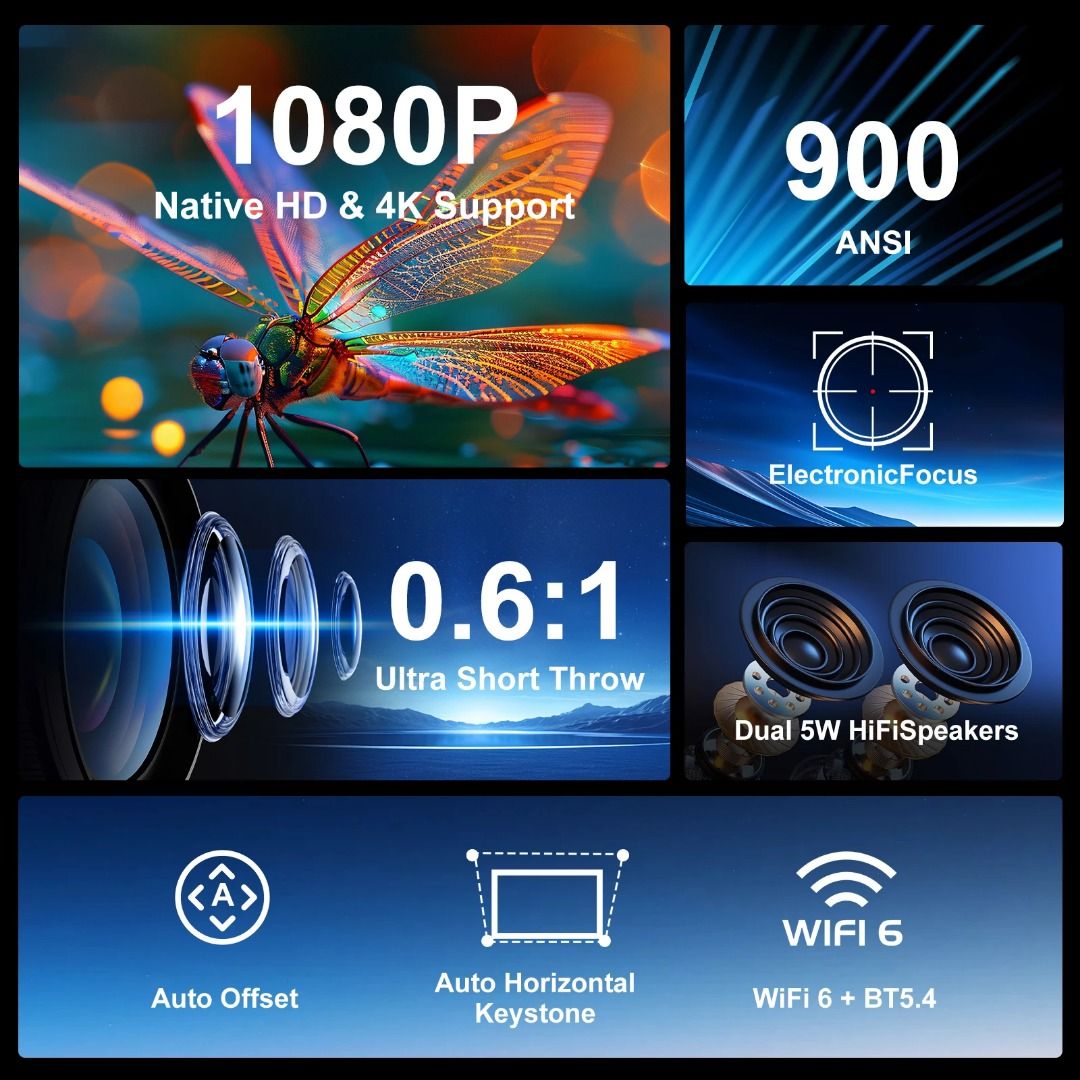 Magcubic 8K Ultra Short Throw Projector with Auto Offset 4K 1080P ...