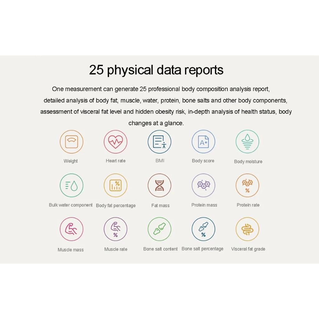 Xiaomi Body Composition Scale S400, Health & Nutrition, Health Monitors ...