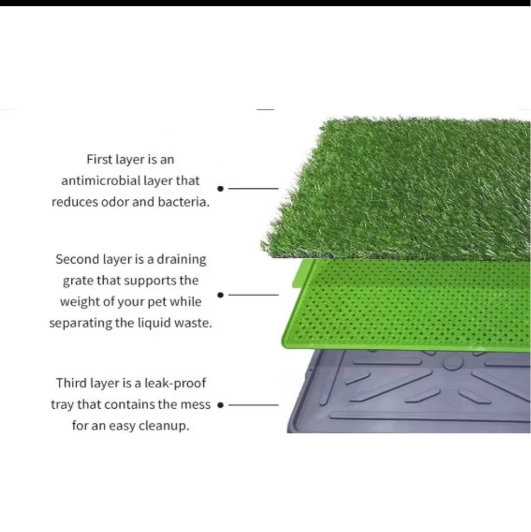 🆕 Brand New Dog Potty Grass Pee Pad / Toilet Tray – Indoor (51 × 76 cm ...