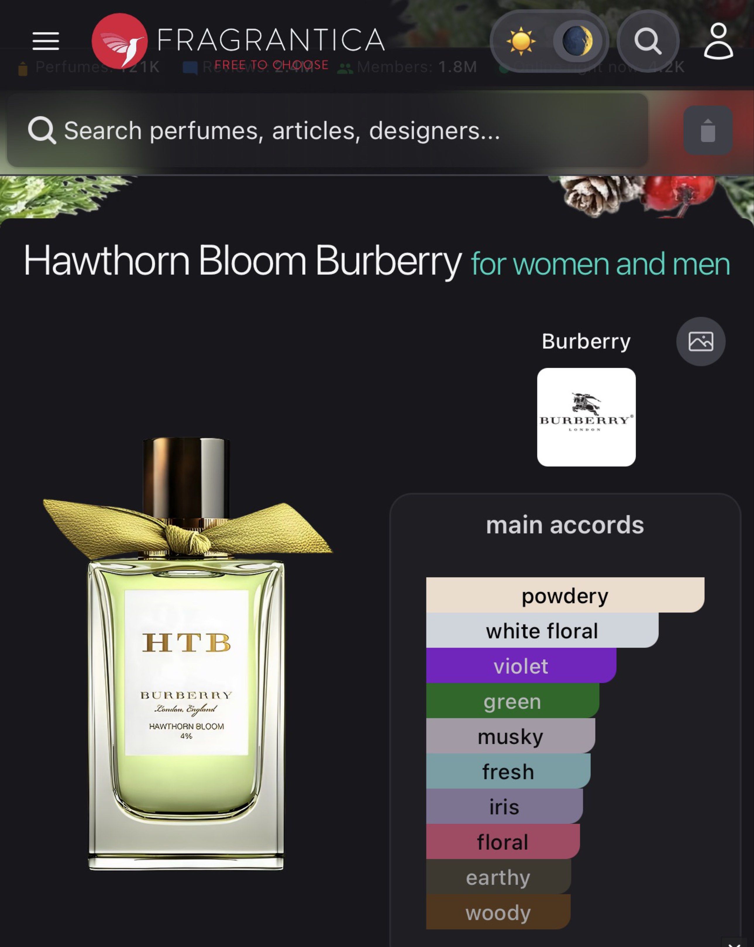Burberry Hawthorn Bloom Eau de Parfum, Beauty & Personal Care ...