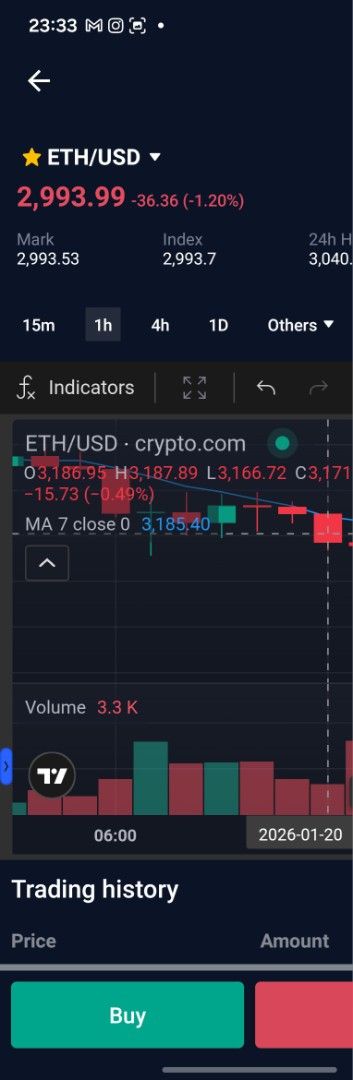 EVO Balance Bike - Blue and White, Sports Equipment, Bicycles & Parts ...