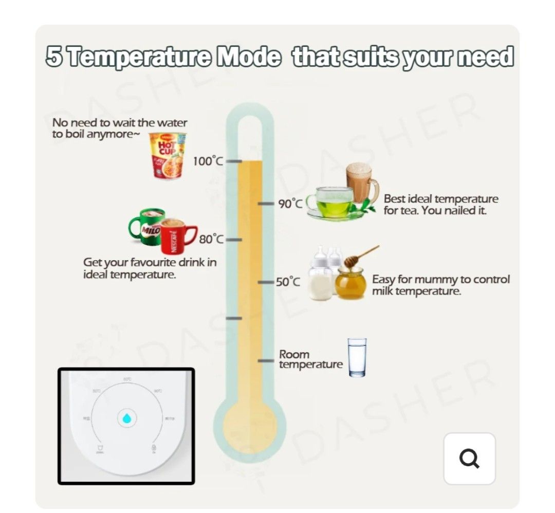 Xiaomi Yunmi Smart Instant Hot Water Dispenser 1A, TV & Home Appliances ...