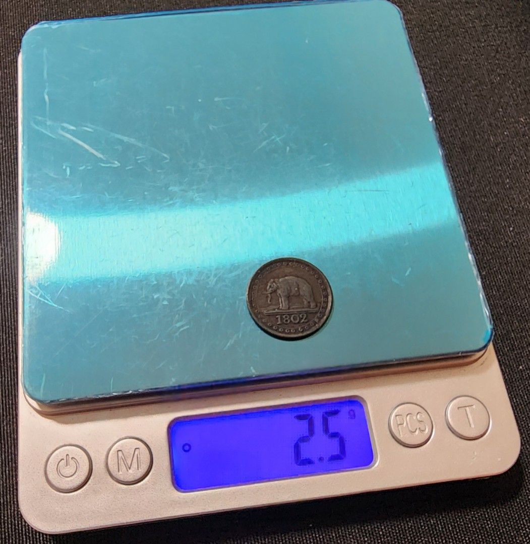 1802 Ceylon- George III, 1/192 Rixdollar coin, Hobbies & Toys ...