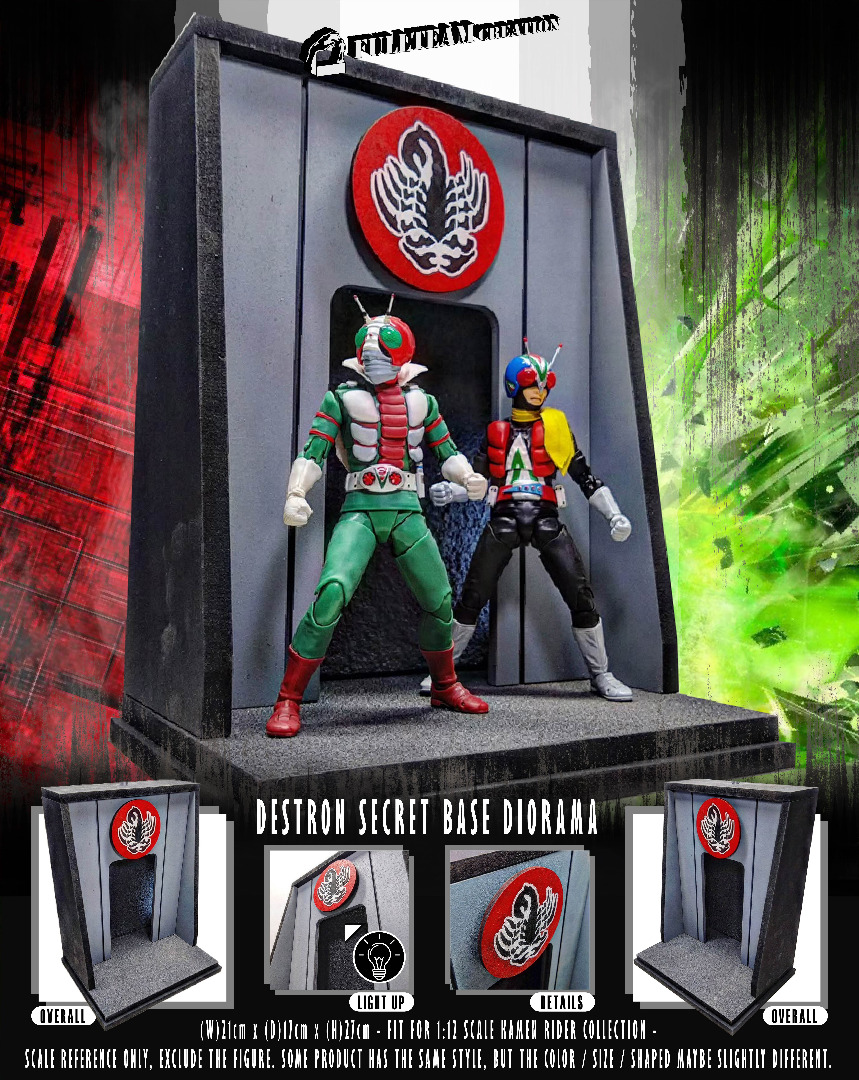 迪斯特龍秘密基地場景地台 Destron secret base diorama 不包括 shf, kamen rider v3 ...