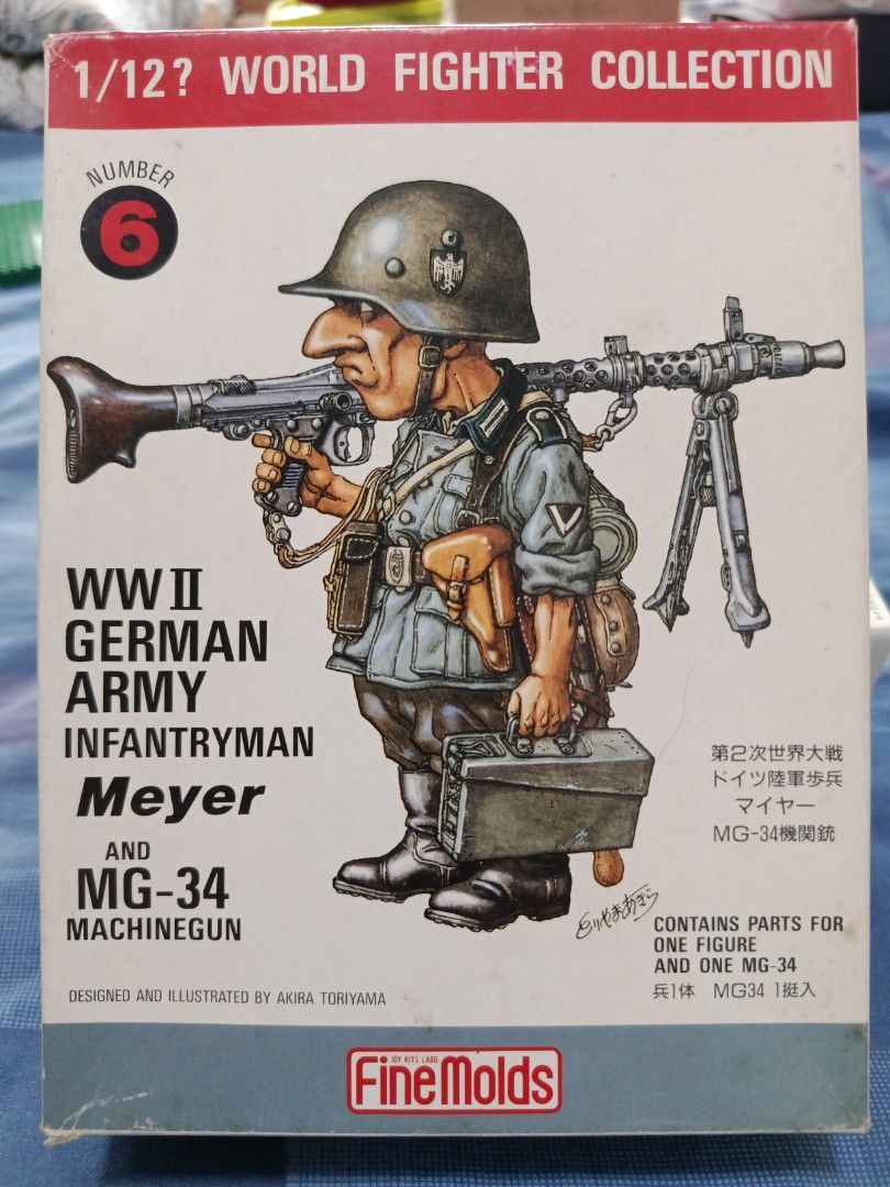 FineMolds 1/12 German Infantryman Meyer MG-34 Wehrmacht n Tamiya ...