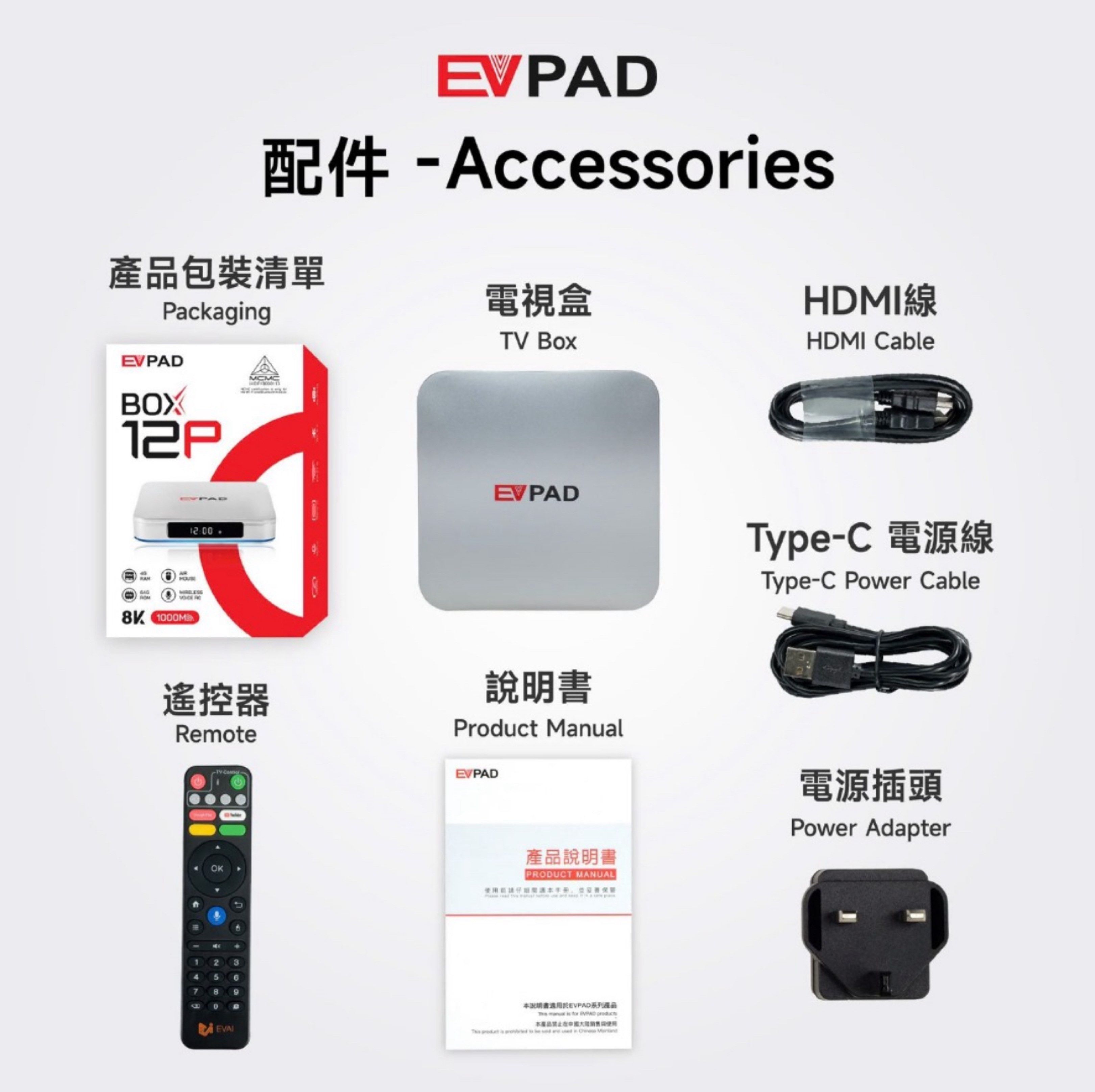 Lowest ‼️ EVPAD 12P (International Version), 11P & 11S Android TV Box ...