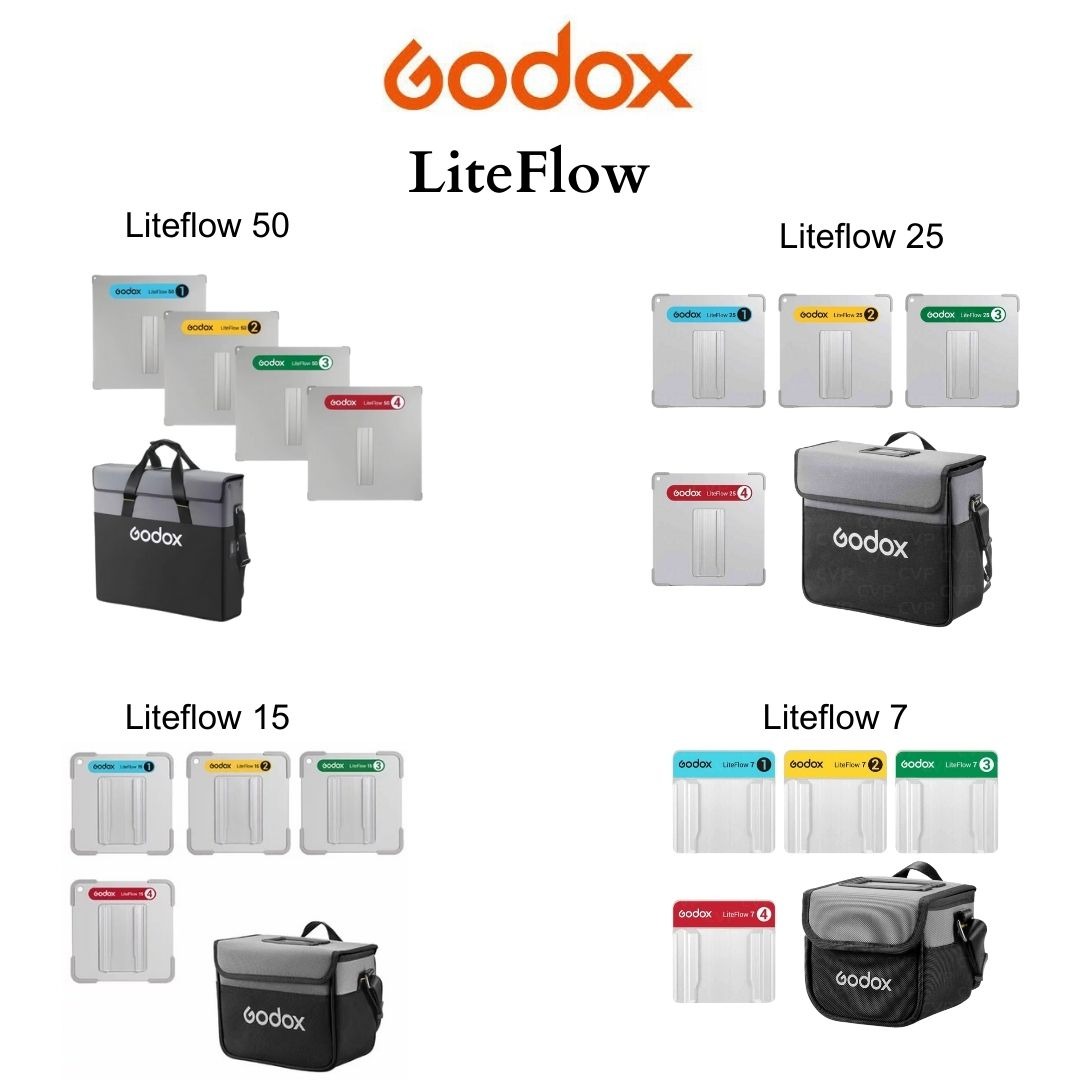 Collection- Godox KNOWLED LiteFlow 7 / 15 / 25 / 50 Reflector Kit ...