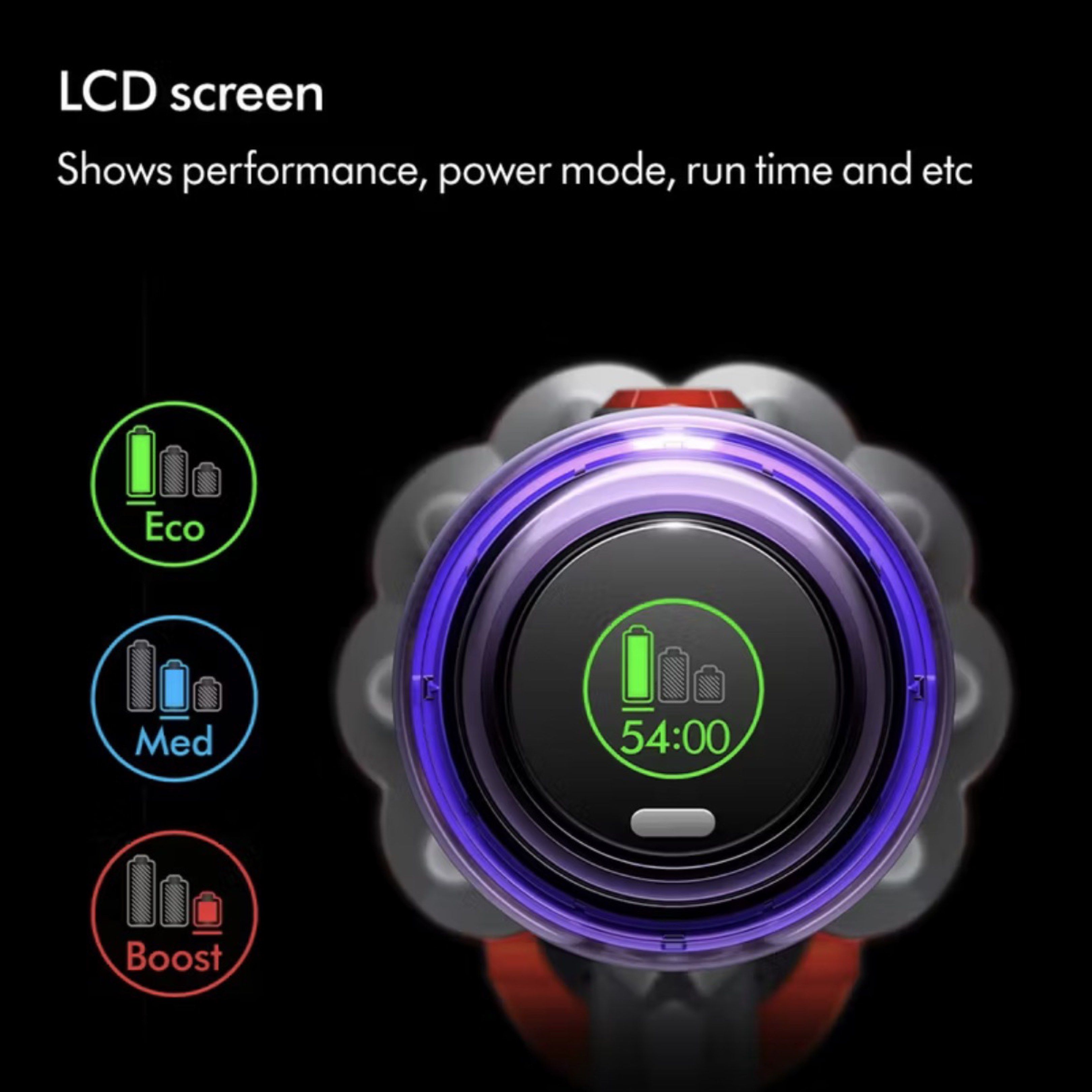 Dyson V12 Origin Cordless Vacuum Cleaner, TV & Home Appliances, Vacuum ...