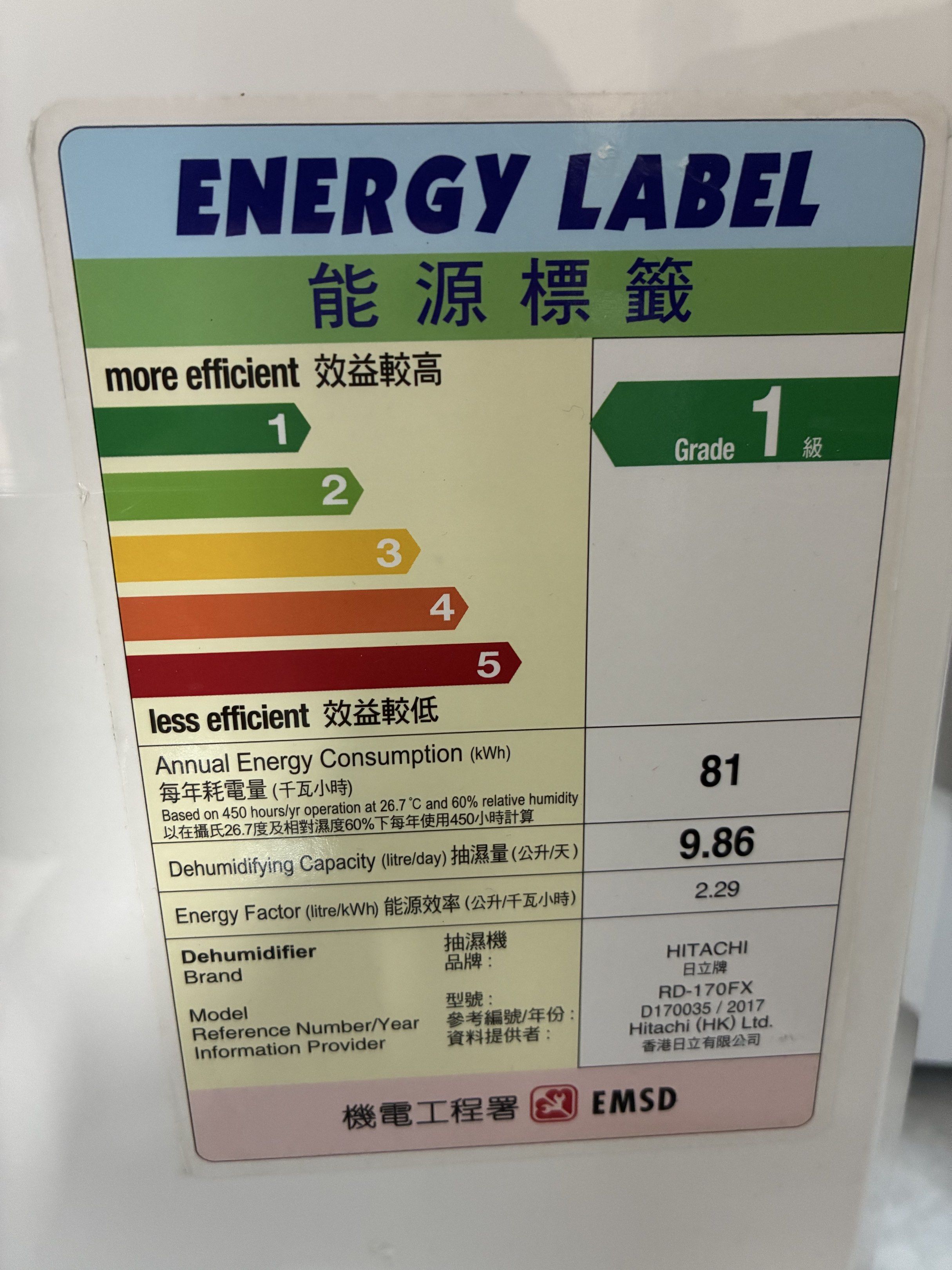 抽濕機Hitachi RD-170FX Dehumidifier, 家庭電器, 空氣清新機及抽濕機 - Carousell