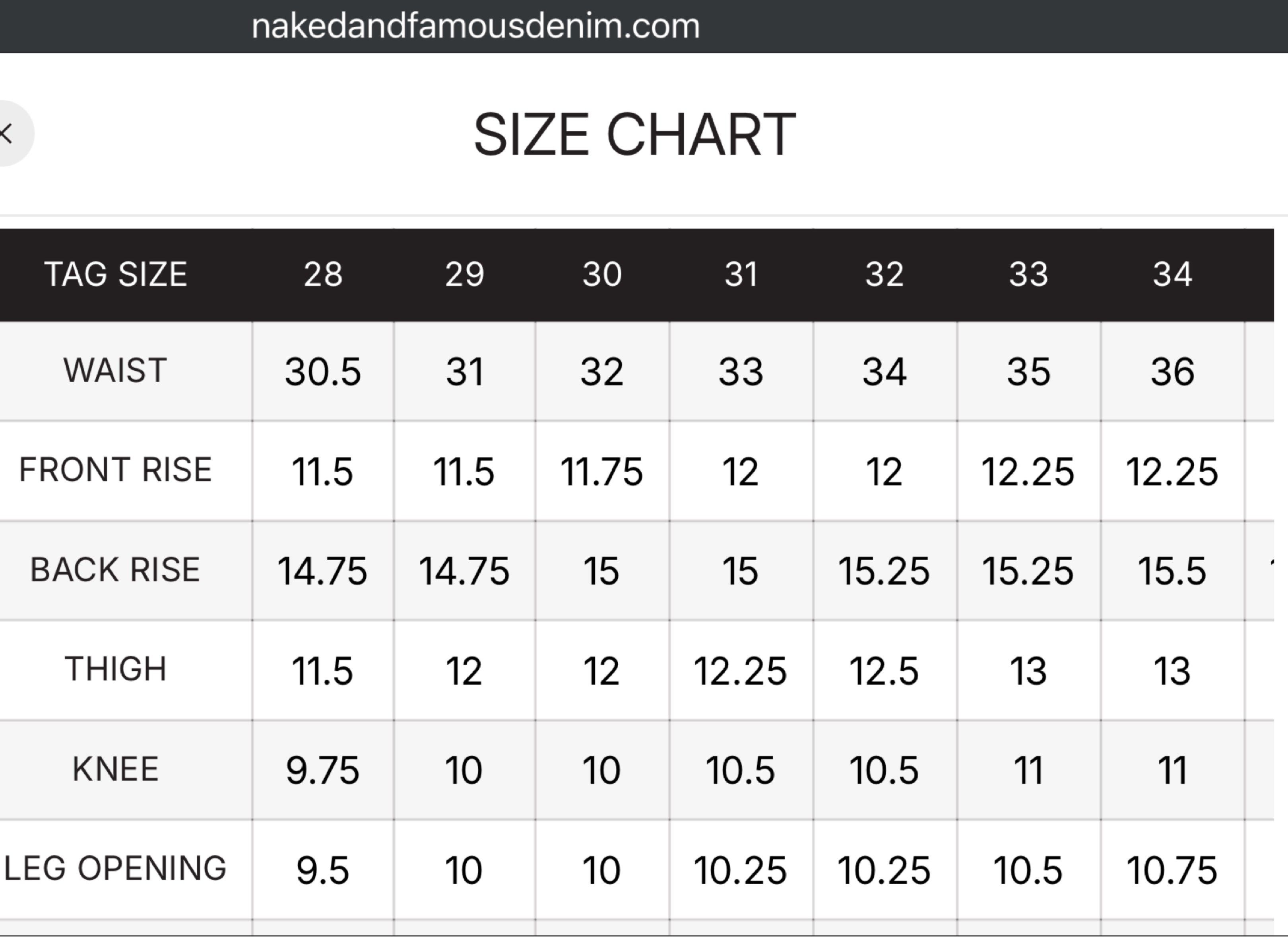 Naked and Famous Strong Guy W34 - Forbidden Fruit Selvedge, Men's ...