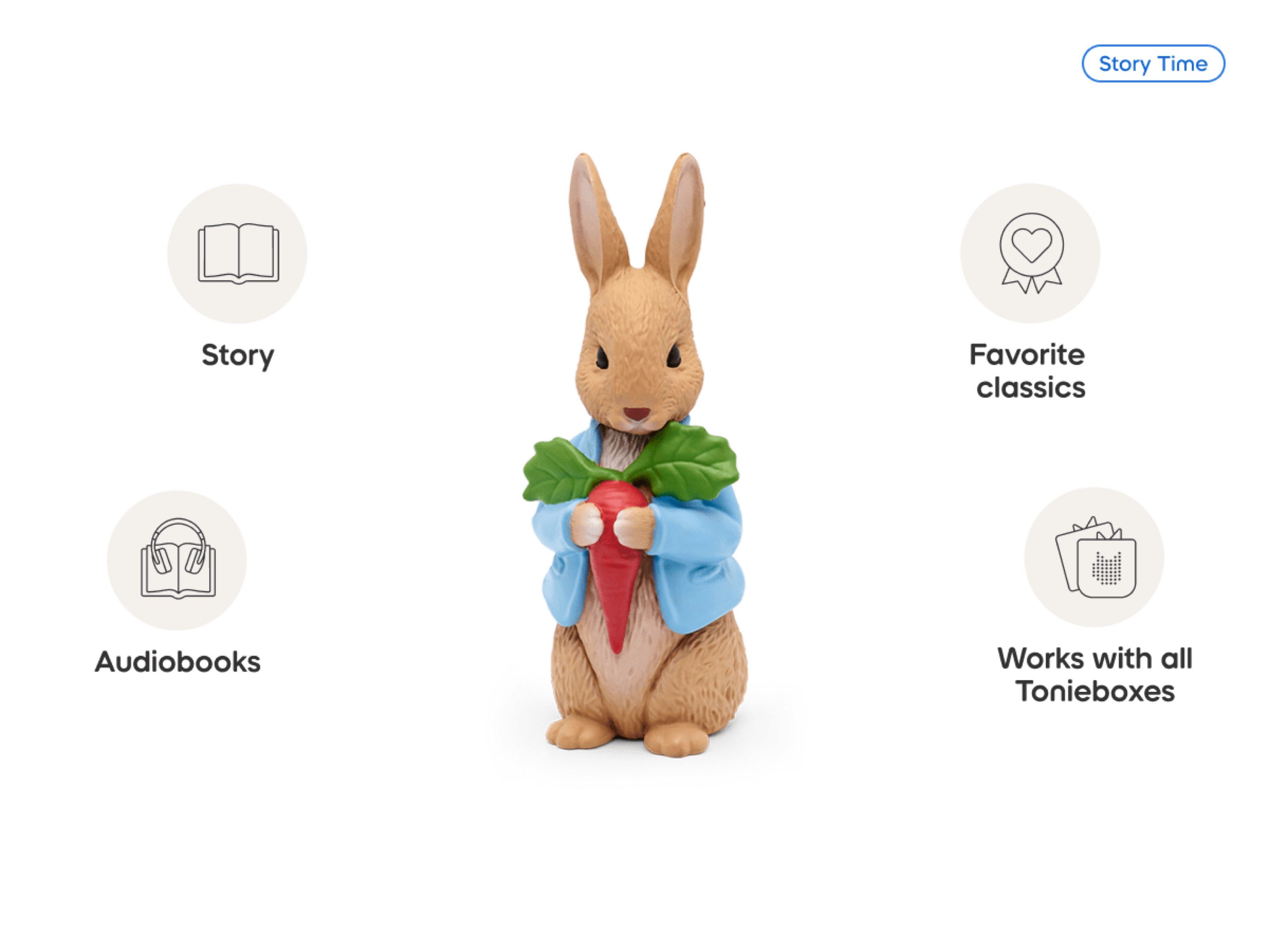 Peter Rabbit Toniebox Character, Hobbies & Toys, Toys & Games on Carousell