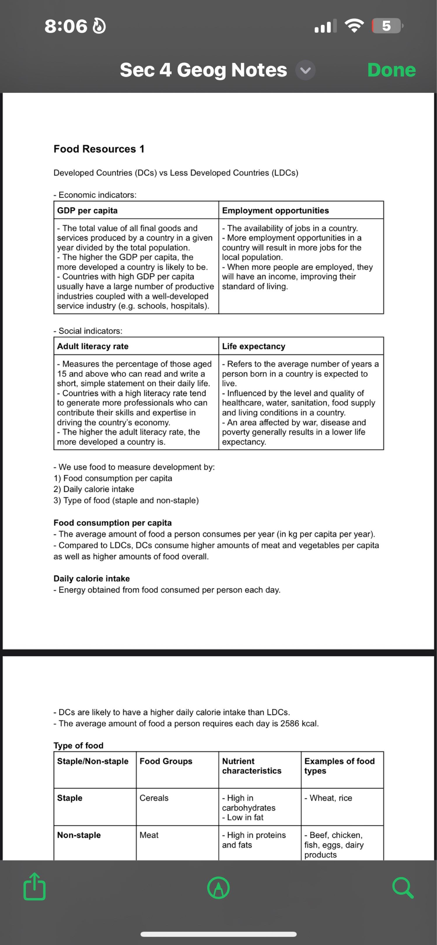 Sec 4 O level/IP Geography Notes, Hobbies & Toys, Books & Magazines ...
