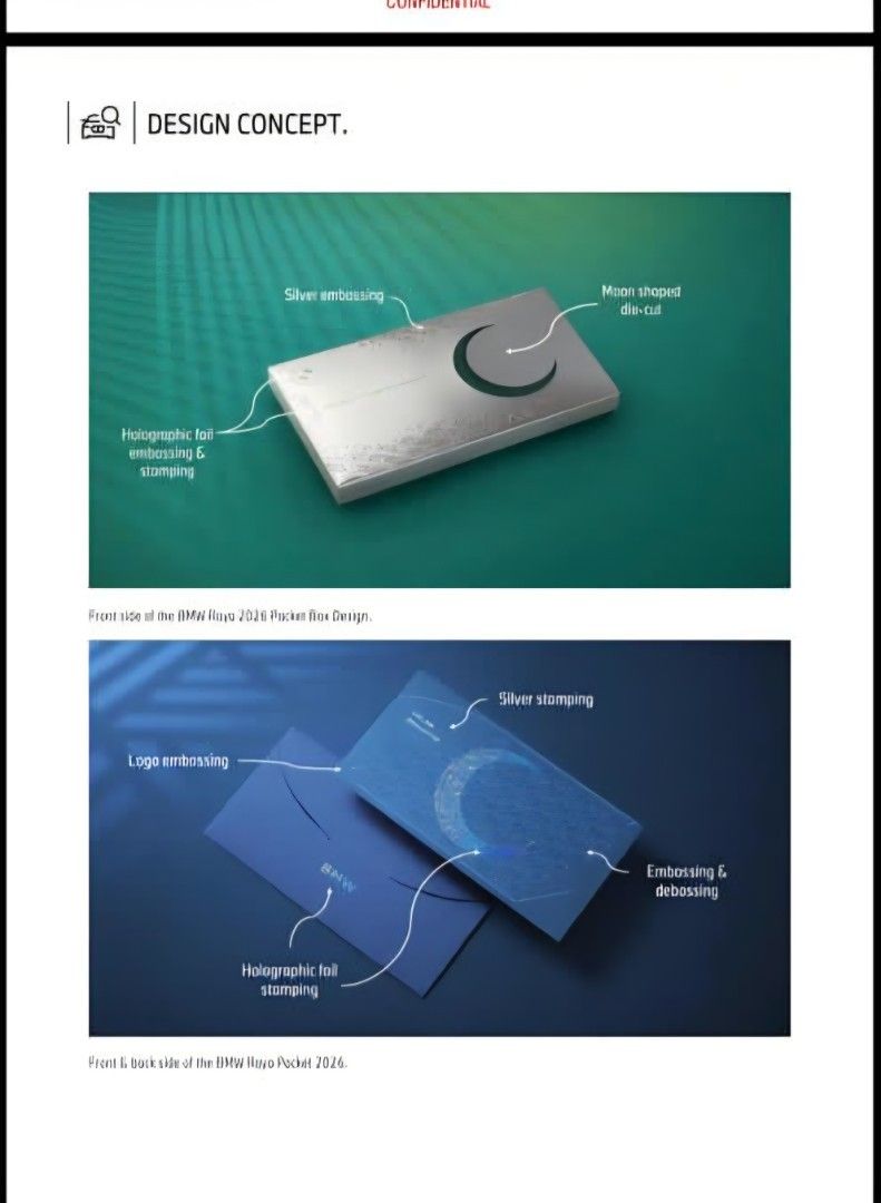 BMW Raya 2026, Hobbies & Toys, Collectibles & Memorabilia, Stamps ...