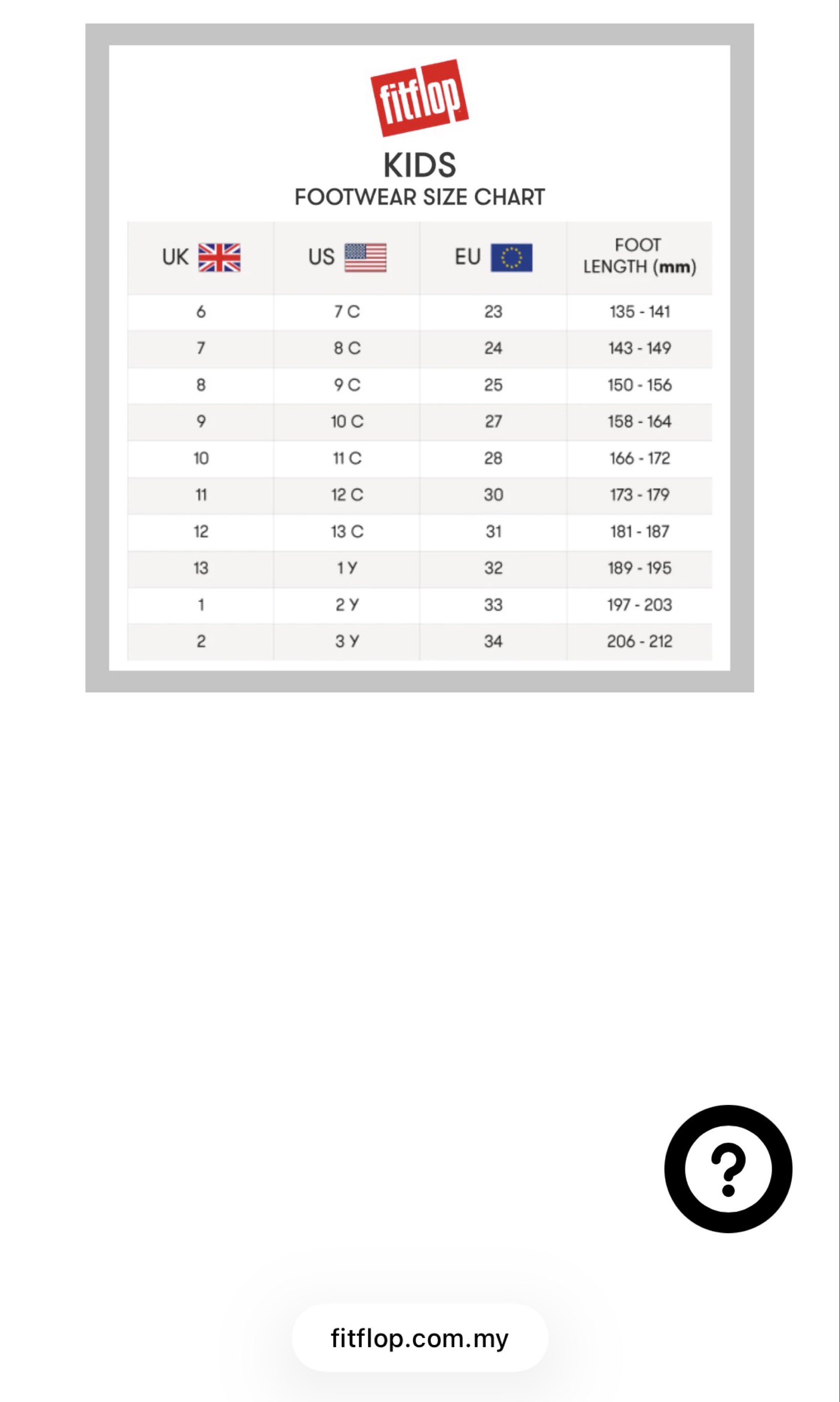 Fitflop Kids Footwear Size Chart, Babies & Kids, Babies & Kids Fashion ...
