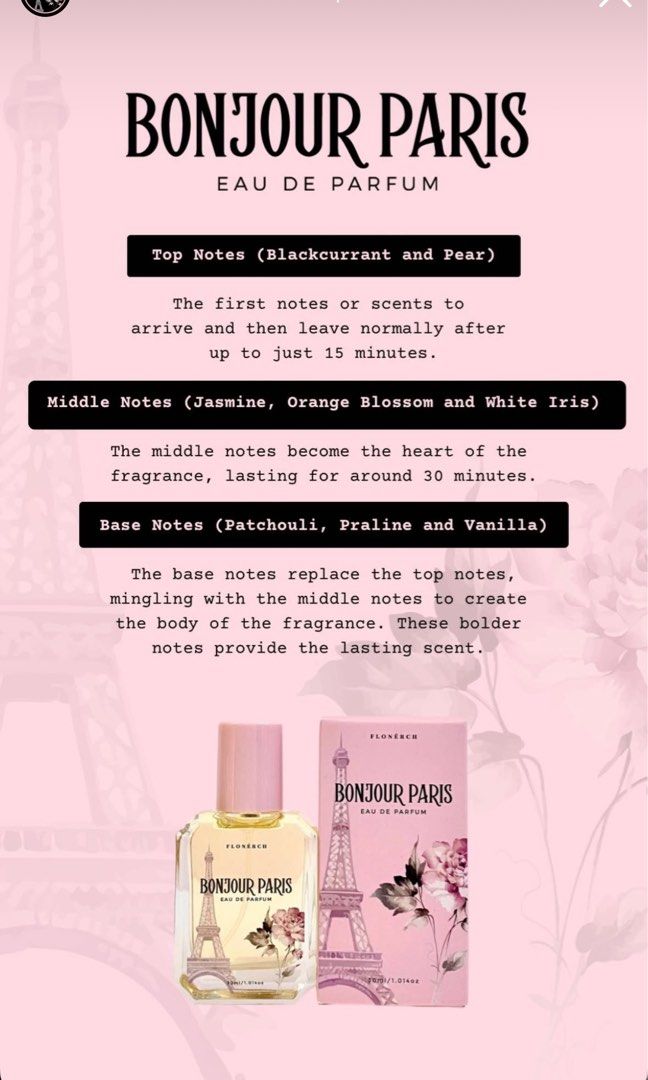 Bonjour Paris Eau De Parfum, Beauty & Personal Care, Fragrance ...