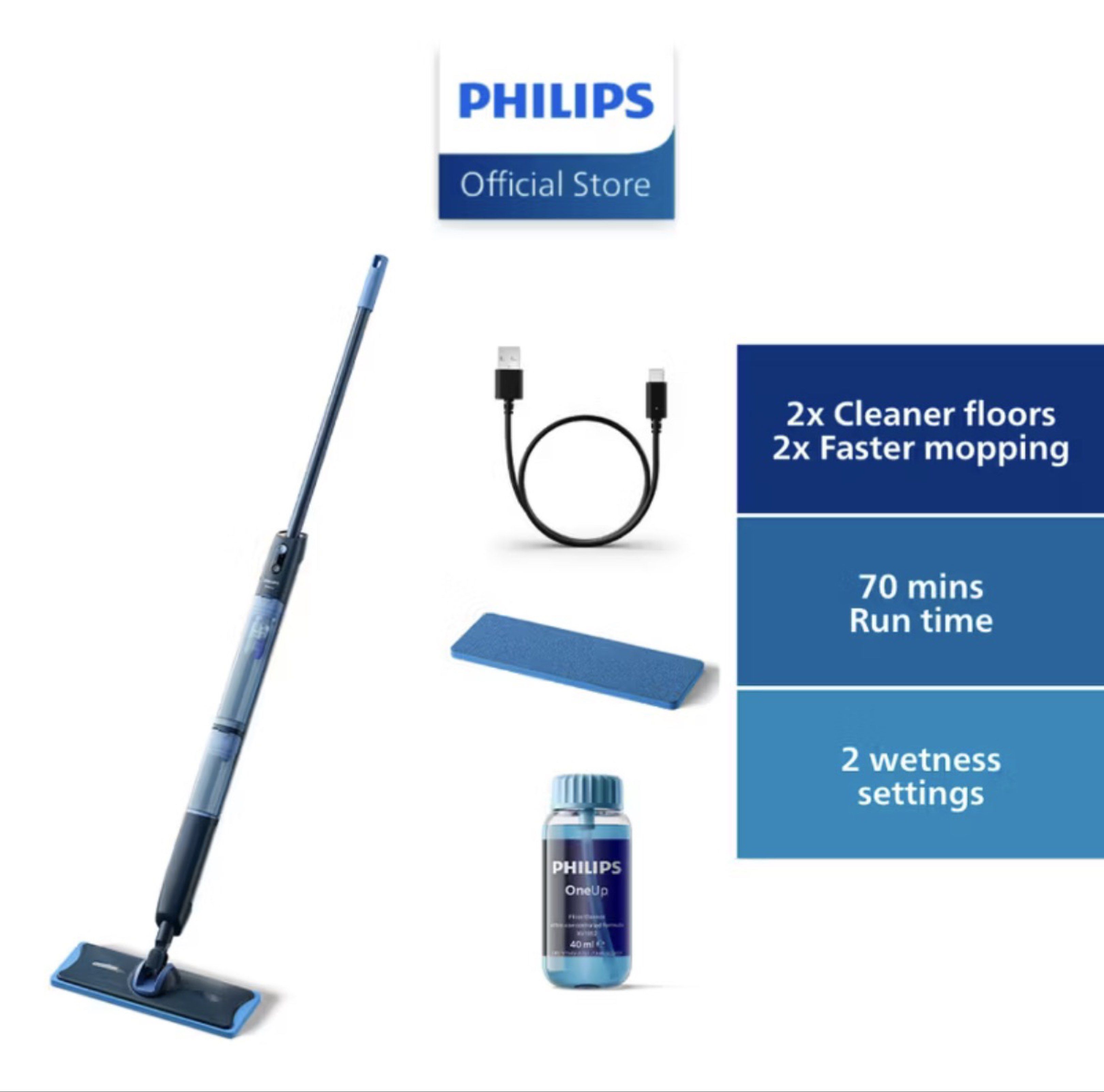 Philips OneBlade Electric Mop 5000 Series - New, Furniture & Home ...
