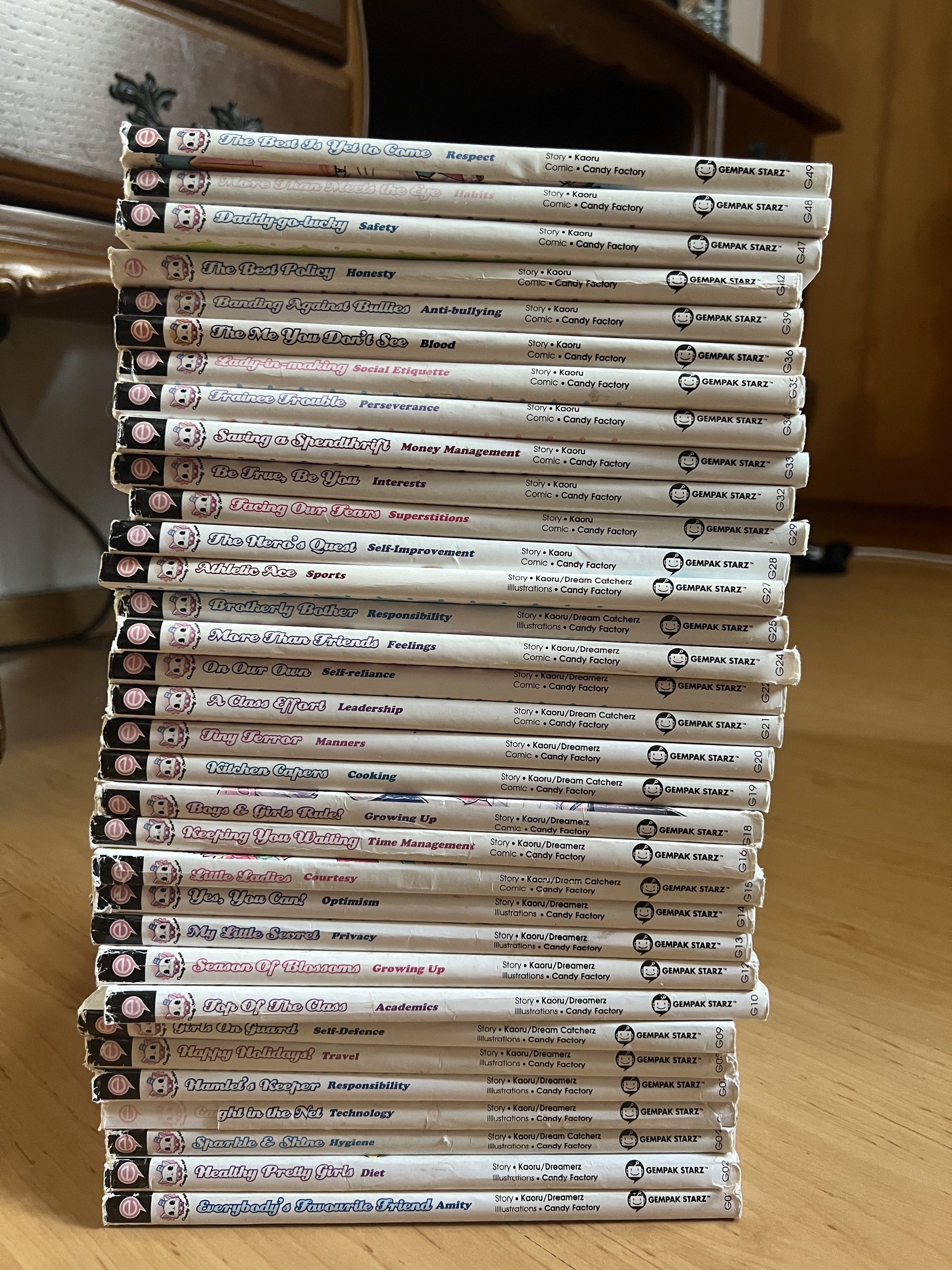 Candy series comic book, Hobbies & Toys, Books & Magazines, Comics ...