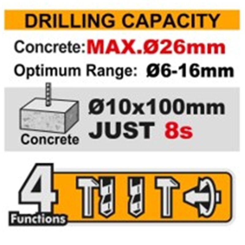 INGCO 20V LI-ION ROTARY HAMMER DRILL | SDS PLUS | QUICK CHUCK ...