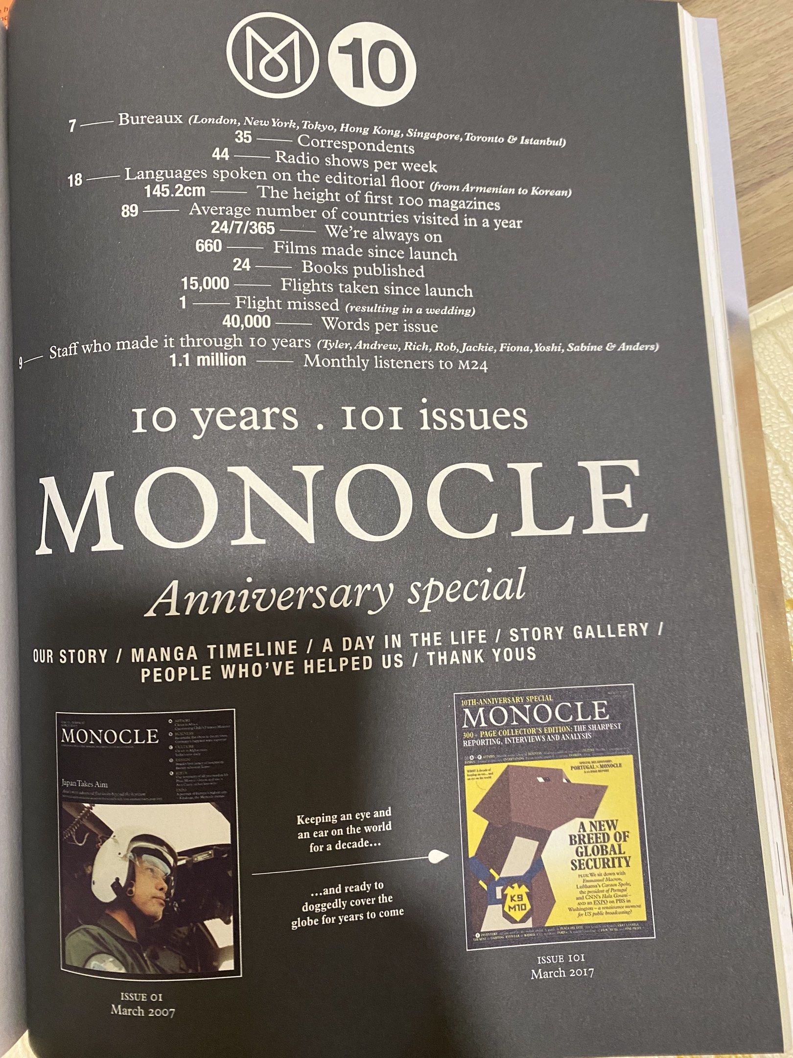 Monocle Magazine - Issues 01-101, Hobbies & Toys, Books & Magazines ...
