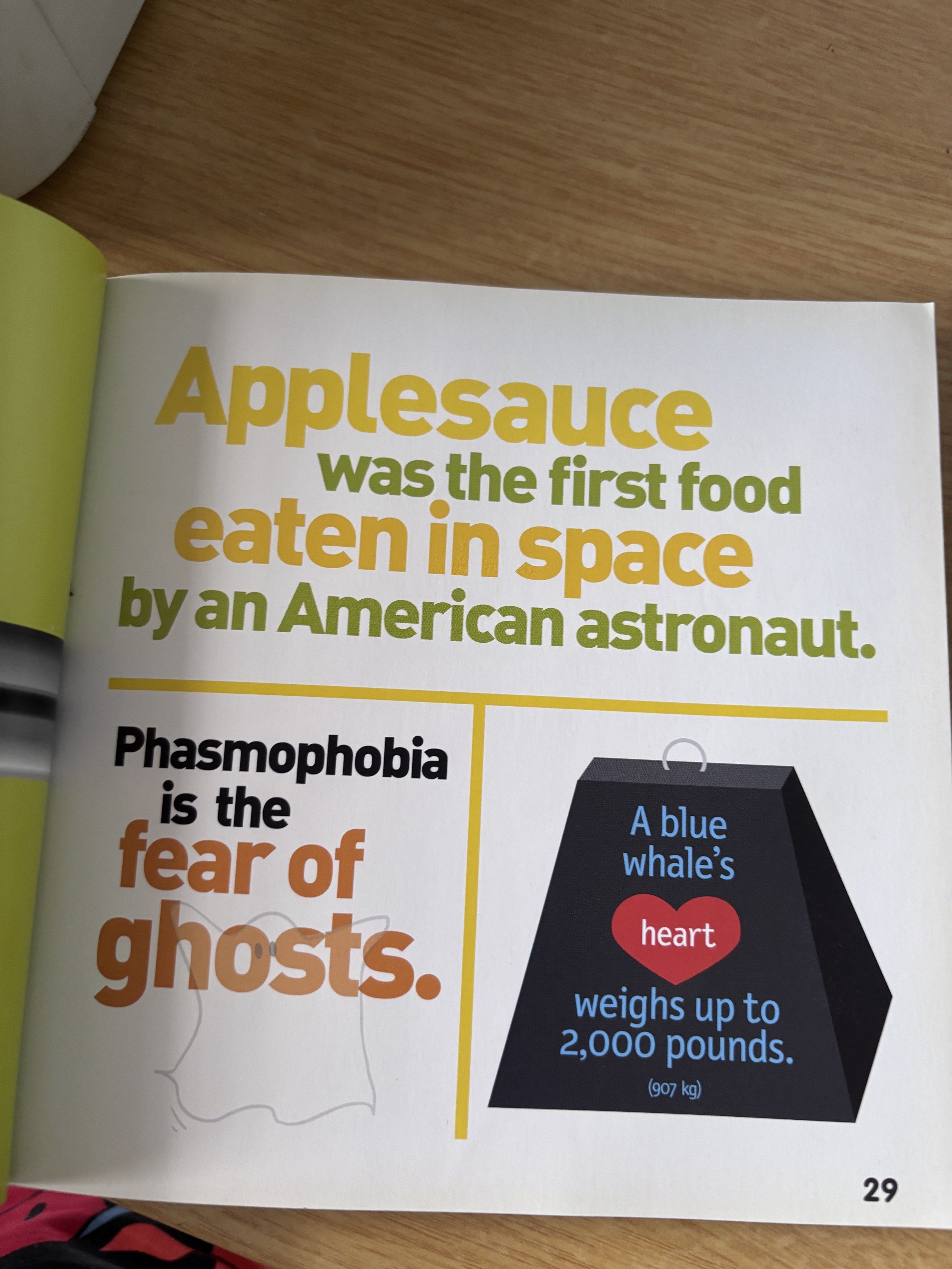 National Geographic Kids Weird But True! Book, Hobbies & Toys, Books ...