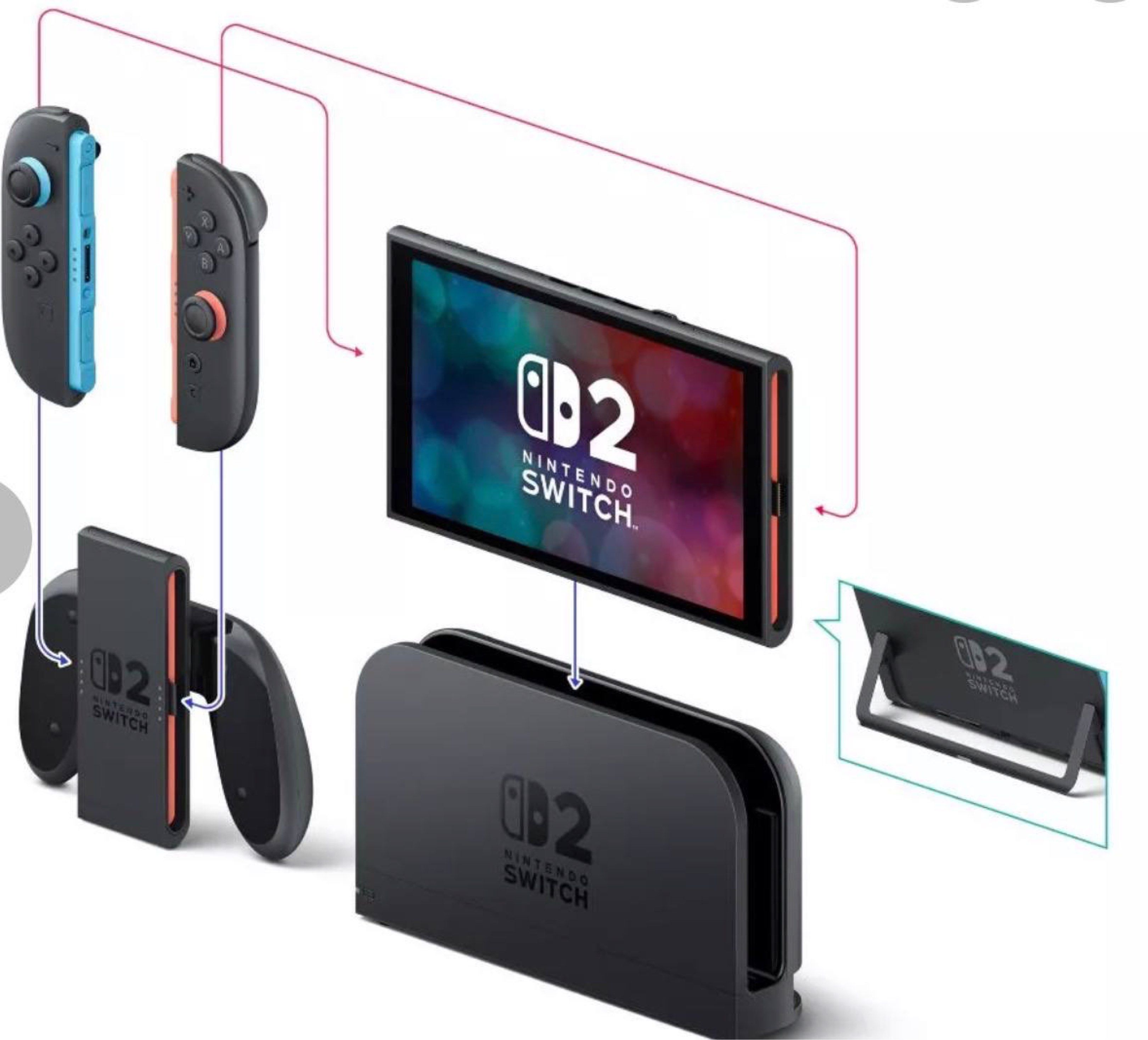 Nintendo Switch 2 Console - Black, Video Gaming, Video Game Consoles ...