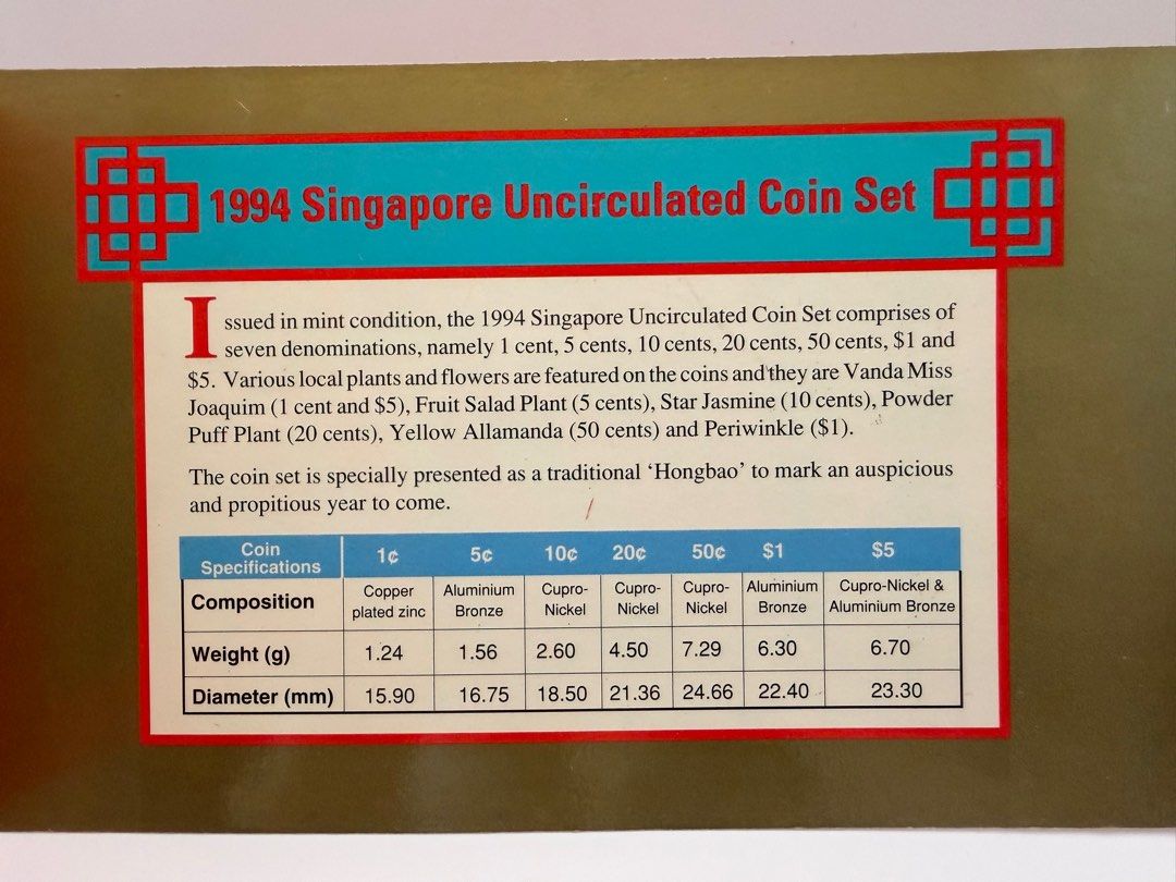 1994 Singapore Uncirculated Coin Set Hongbao Pack, Hobbies & Toys ...