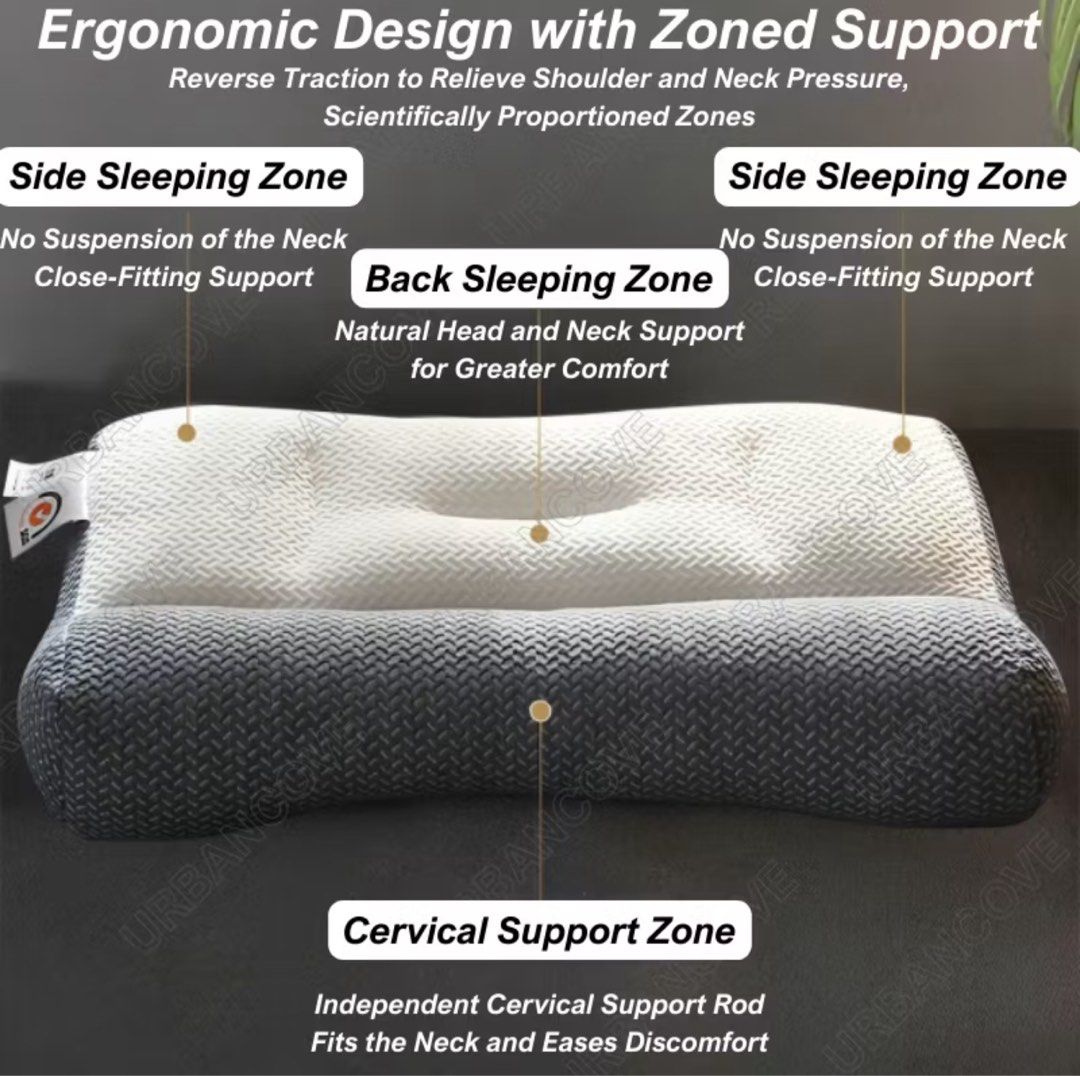 Ergonomic Neck Pain Relief Pillow, Furniture & Home Living, Bedding ...