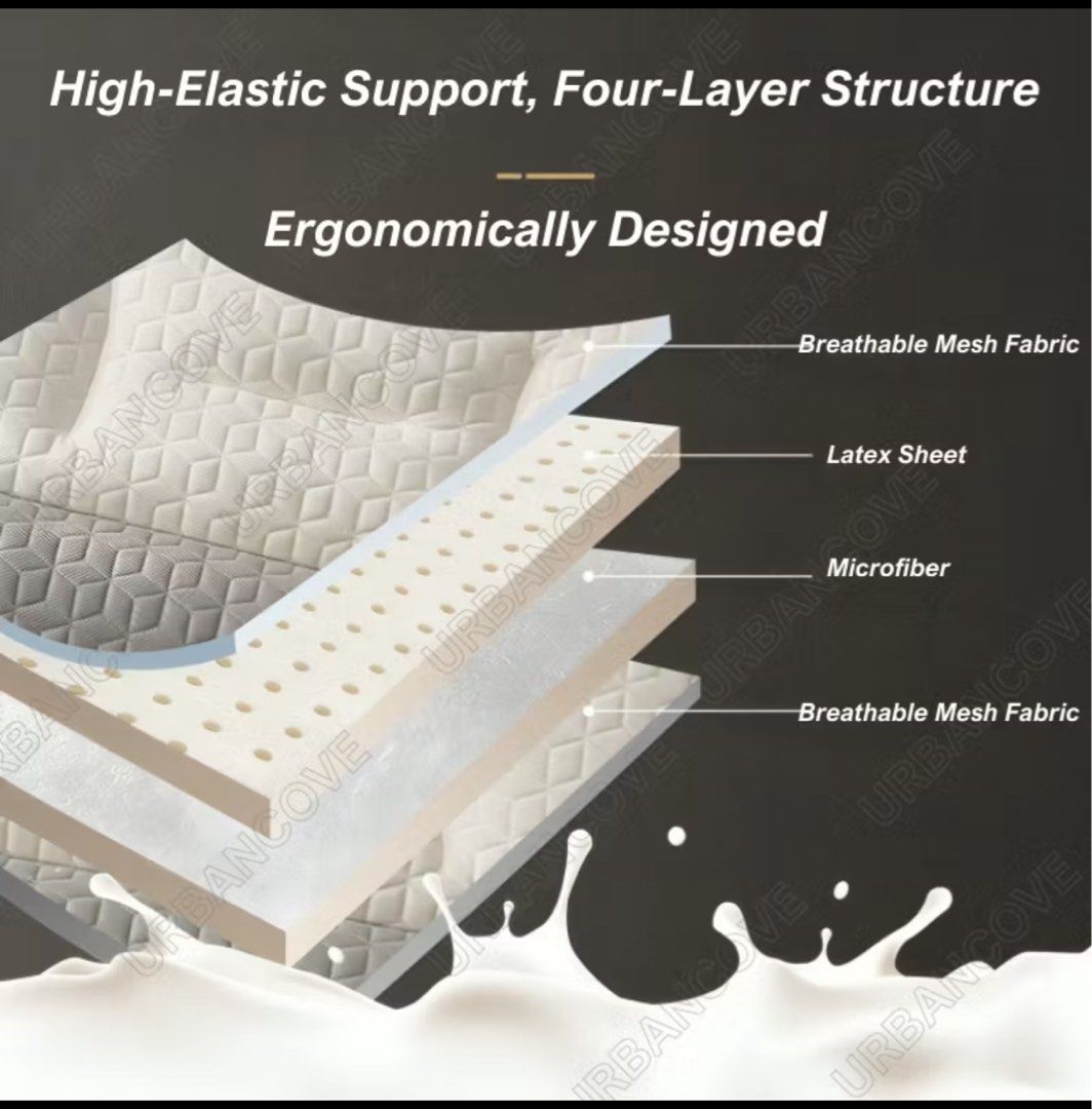 Ergonomic Neck Pain Relief Pillow, Furniture & Home Living, Bedding ...