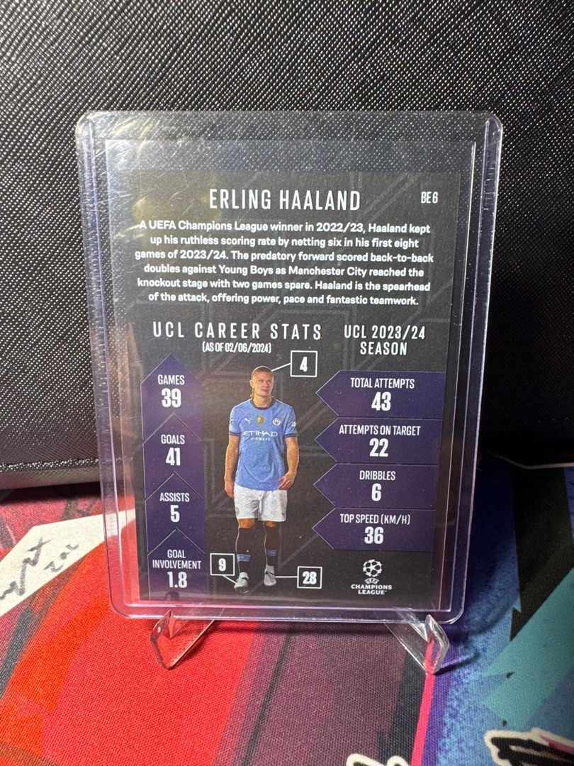 Erling Haaland Black Edge Edition Trading Card, Hobbies & Toys, Toys ...